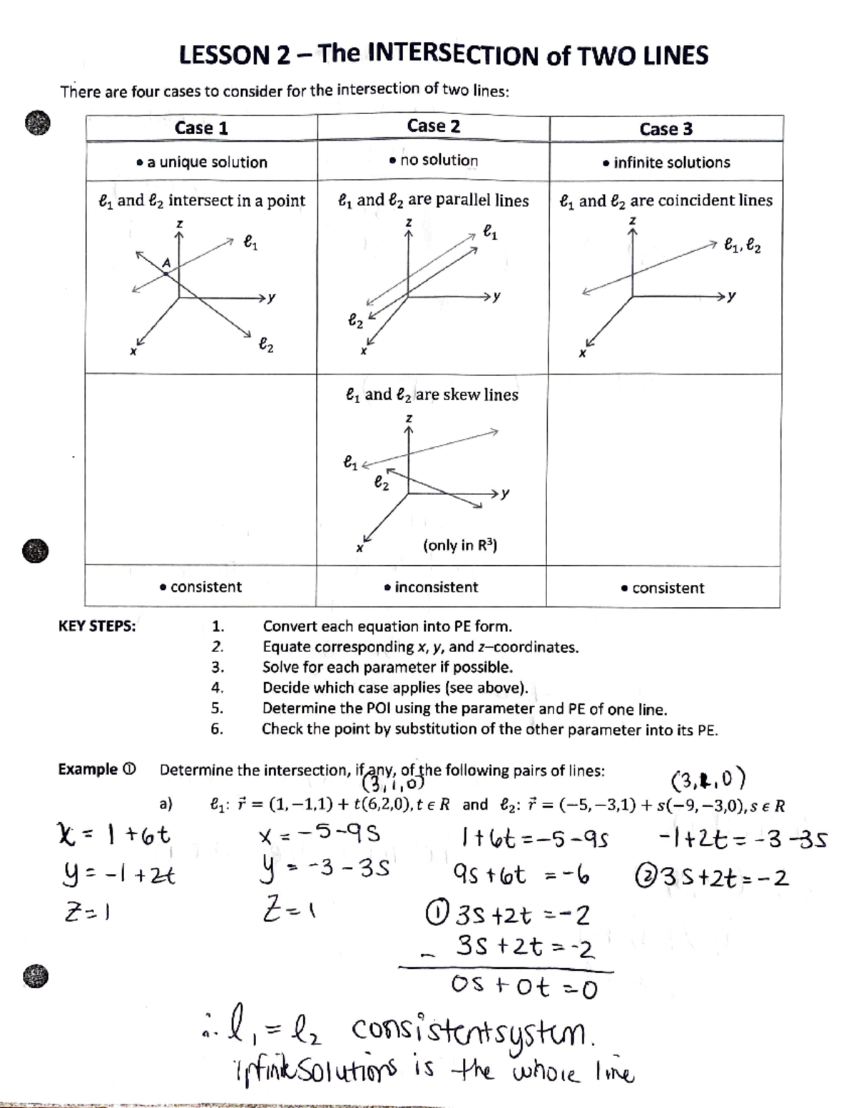 Lesson 2 - Solutions for Finding Intersection Points of Two Lines - Studocu