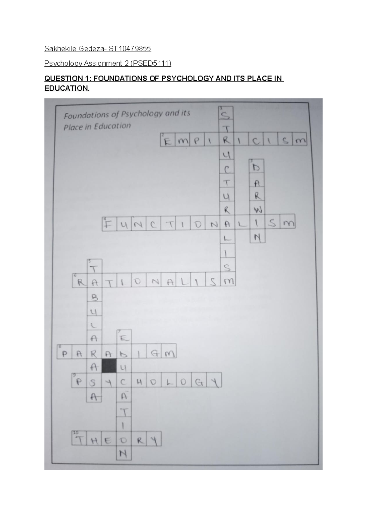 Sakhekile ST10479855 Psychology Assignment 2: Foundations ...