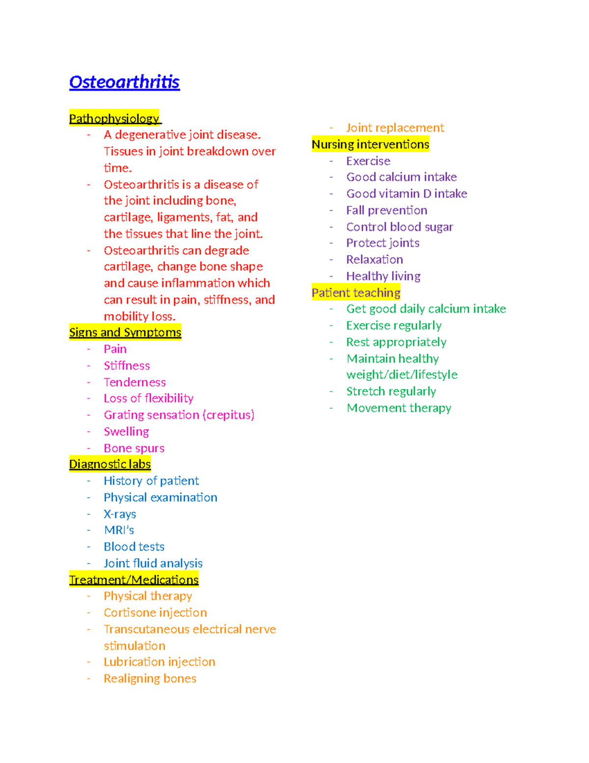 Osteoarthritis (OA) Concept Map: Understanding Pathophysiology ...