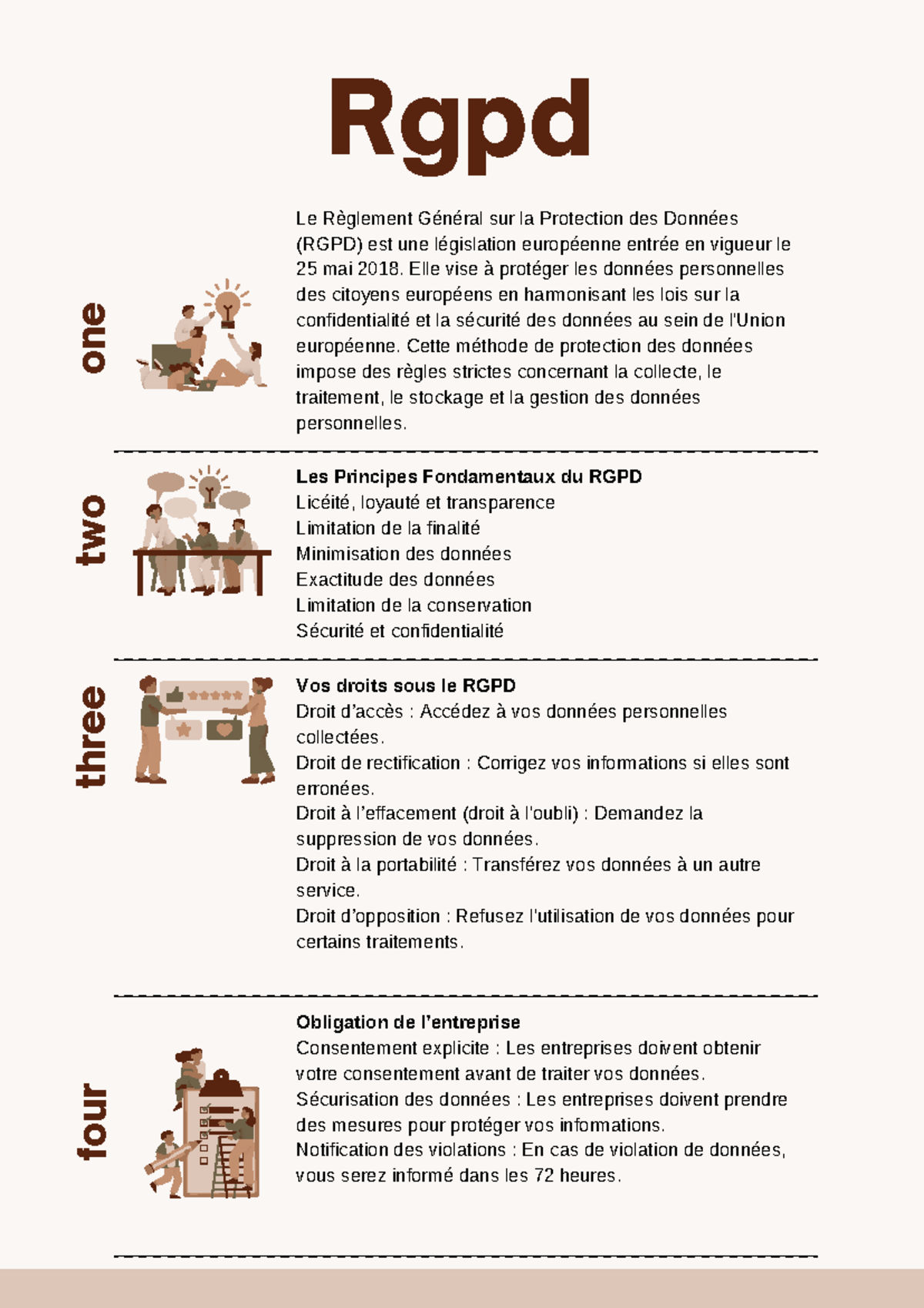RGPD - Guide Complet sur la Protection des Données Personnelles - Studocu