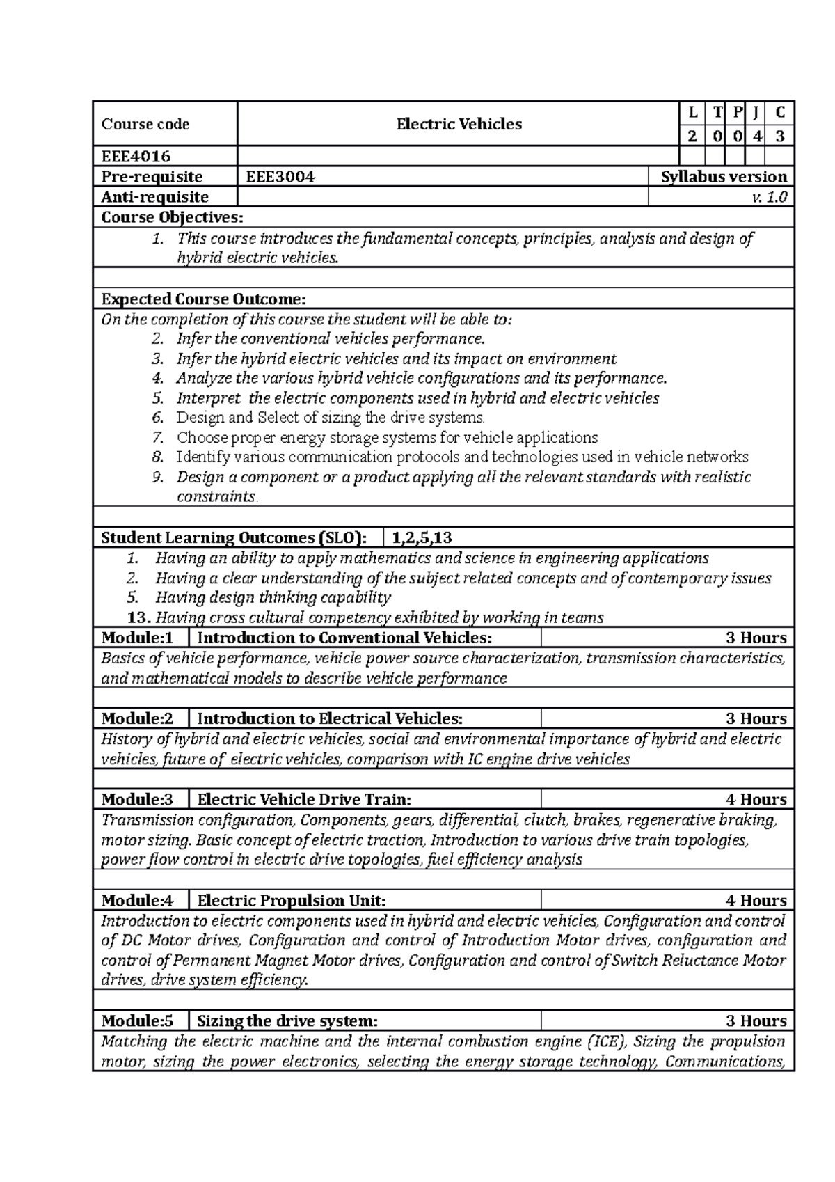 EEE4016 Electric Vehicles - Course code Electric Vehicles L T P J C 2 0 ...