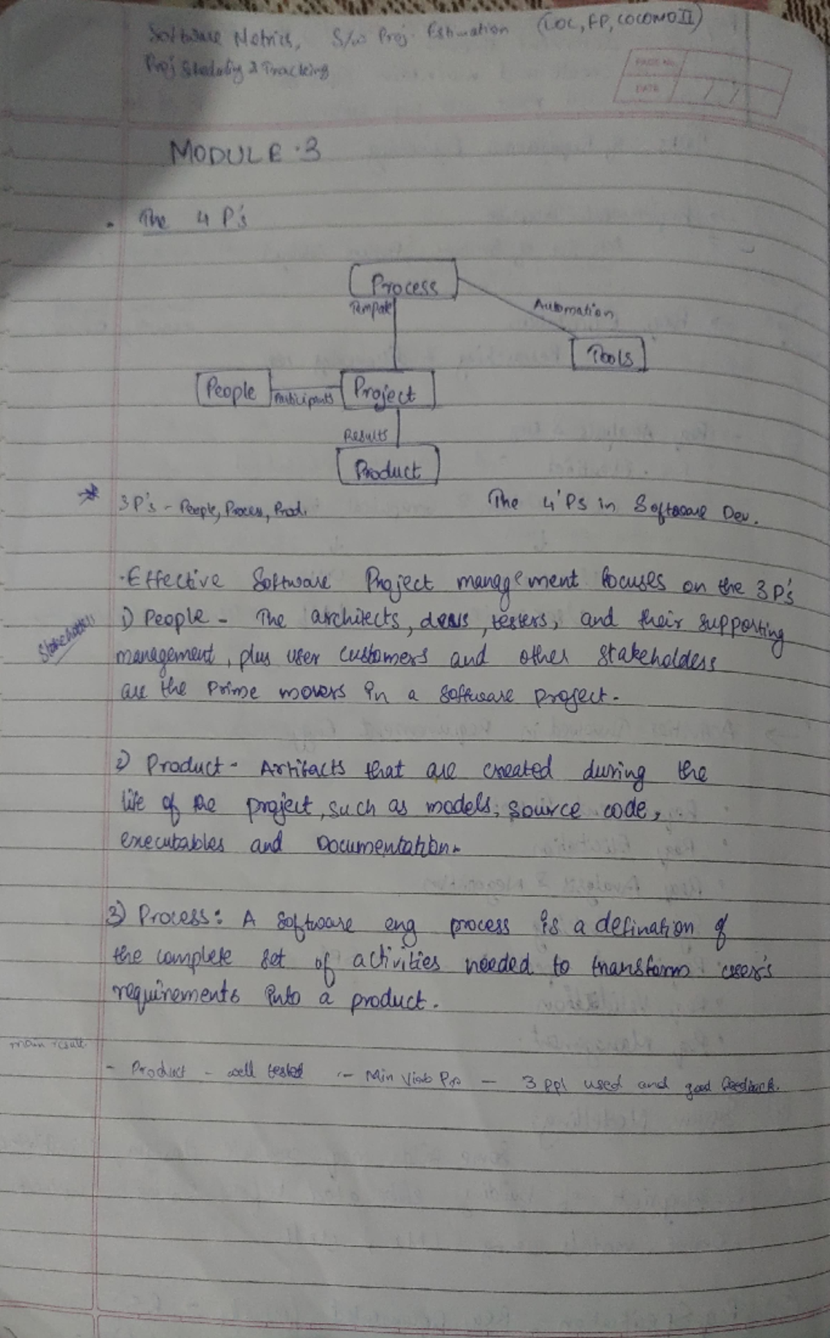 Software Engineering (SE310): Module 3 Study Notes on Estimation ...