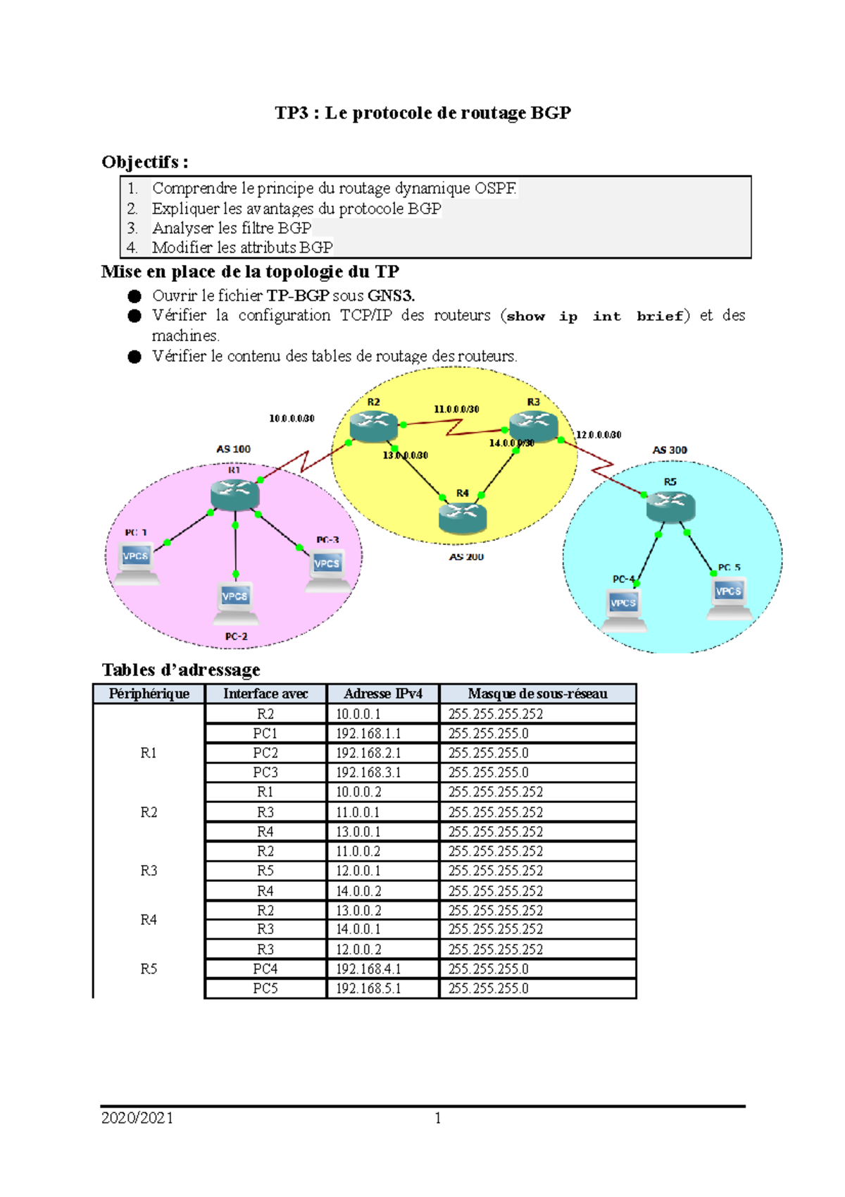 TP3 BGP Part 1 - Exploitation du protocole de routage BGP - Studocu