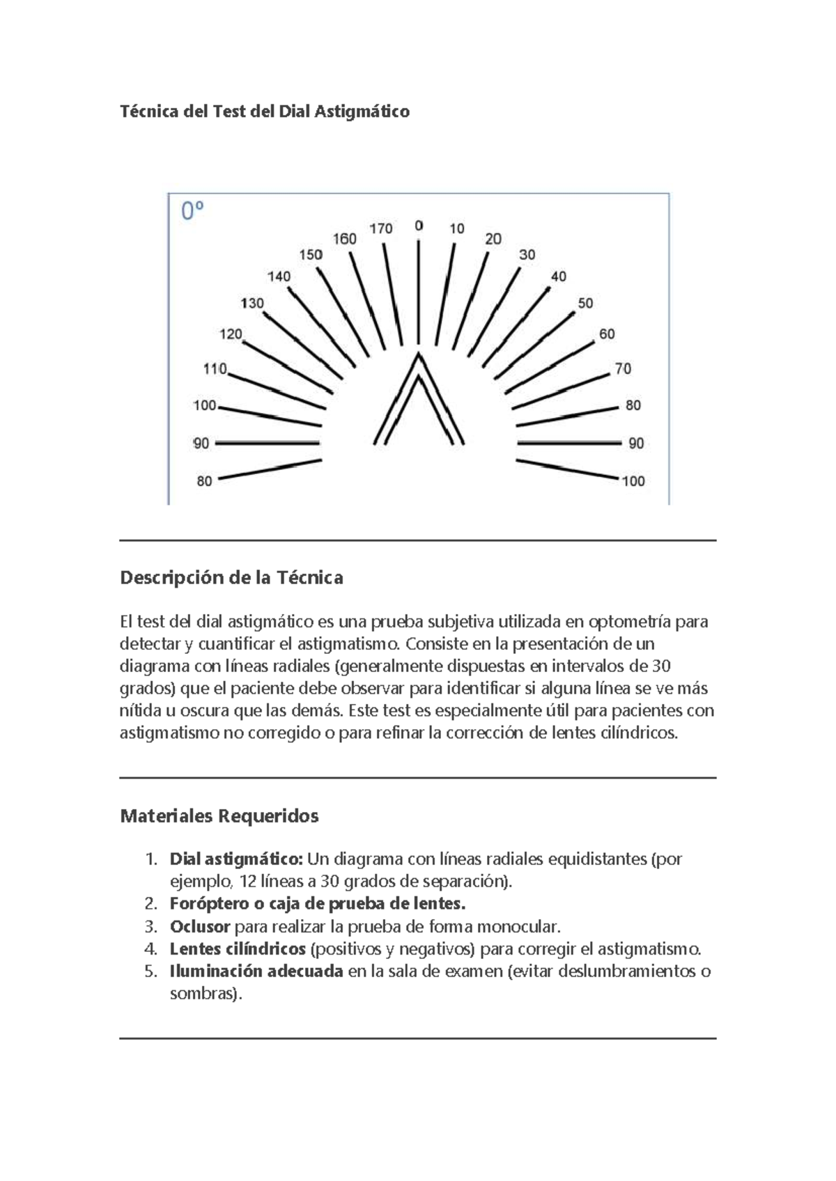 Técnica del Test del Dial Astigmático - Técnica del Test del Dial ...