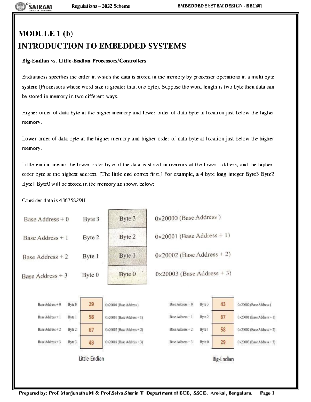 Regulations 2022 Scheme: Embedded System Design BEC601 Module 1 ...