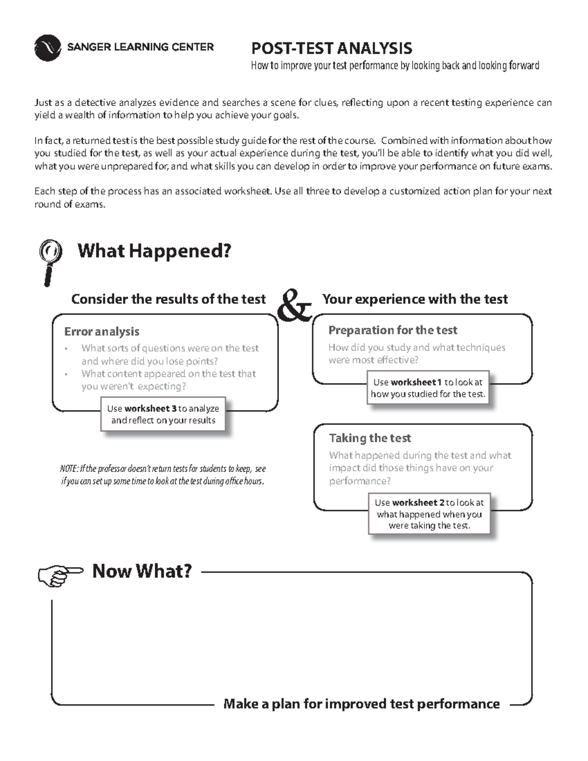 Post-Test Reflection and Improvement Strategy - n/a - Studocu