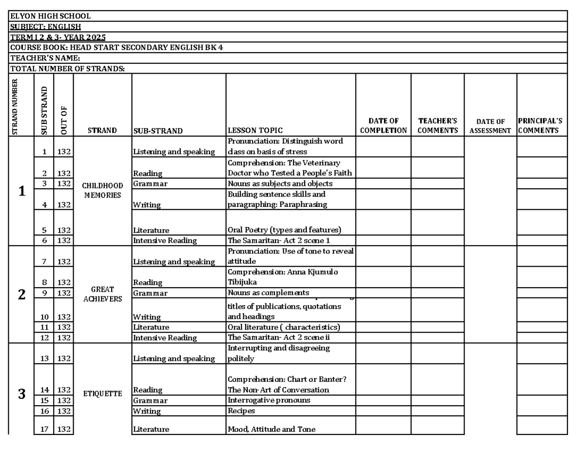 English F4 Term I Course Book: Poetic Justice Mapping - Studocu