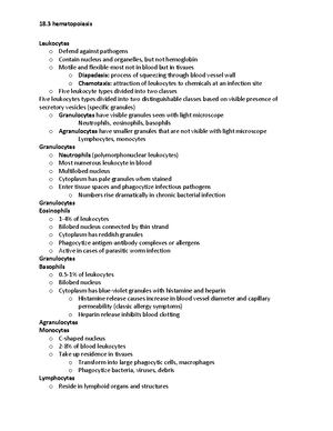 Composition of Blood Plasma: Types and Functions of Plasma Proteins ...