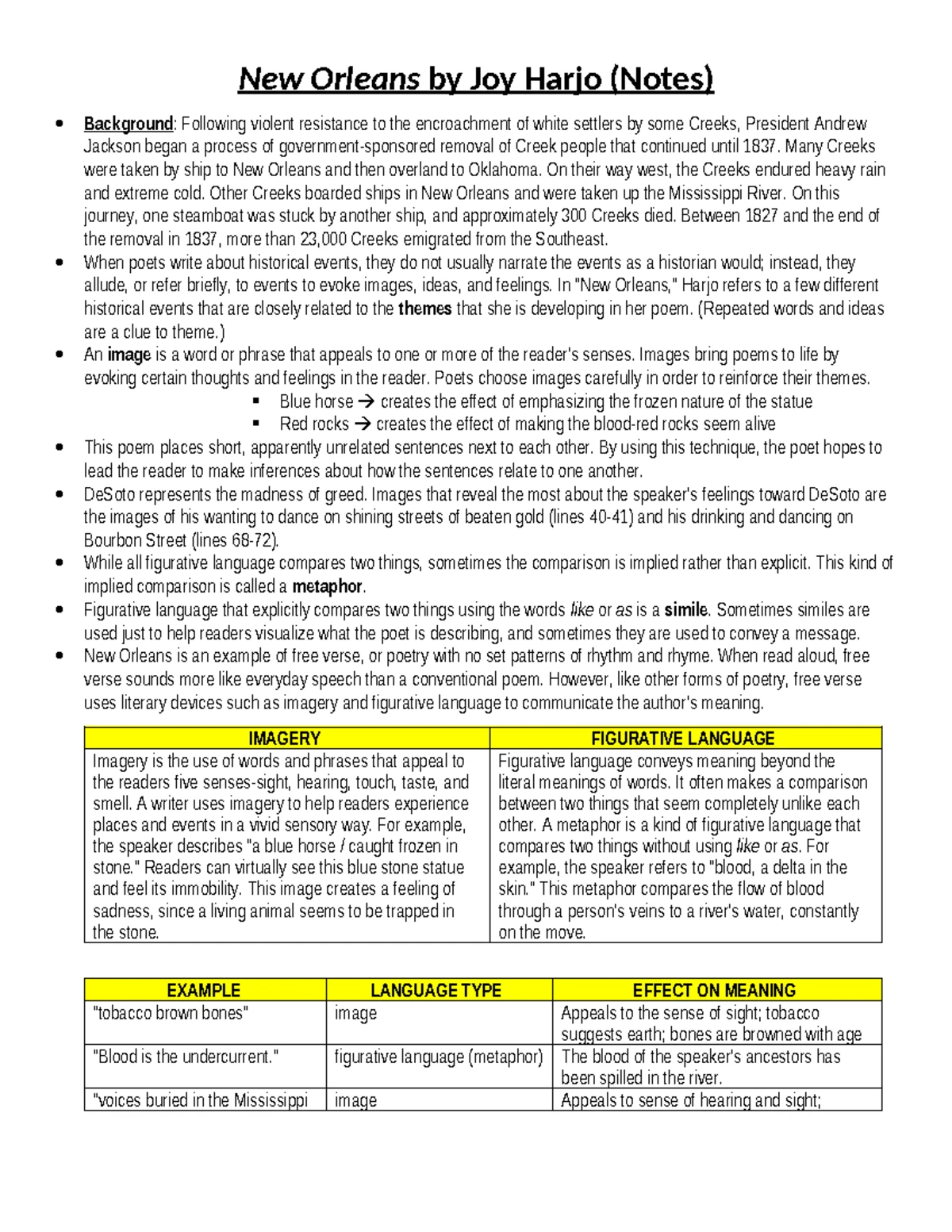 The Lovely Lady: Character Analysis and Themes - ENG 101 Final Exam ...