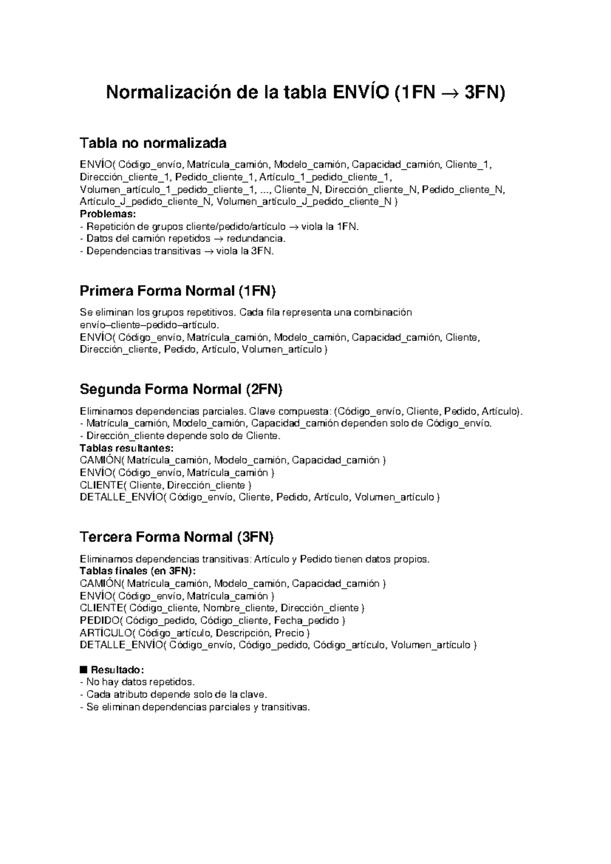 Normalización de la Tabla ENVÍO: 1FN, 2FN y 3FN - Studocu