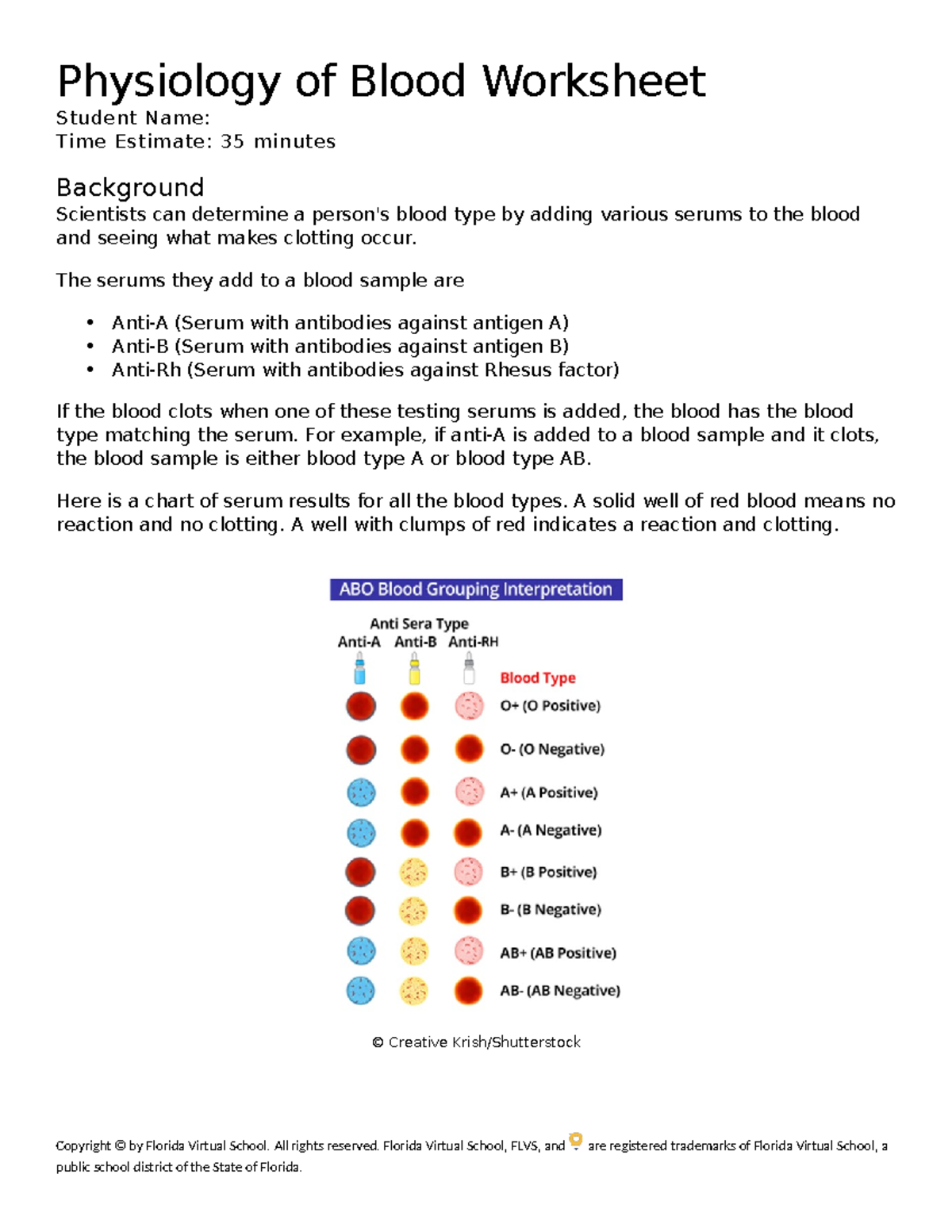 Physiology of Blood Types Worksheet - FLVS 35 Min Activity - Studocu