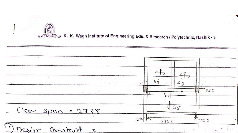 K. K. Wagh Institute of Engineering Edu. Research Polytechnic ...