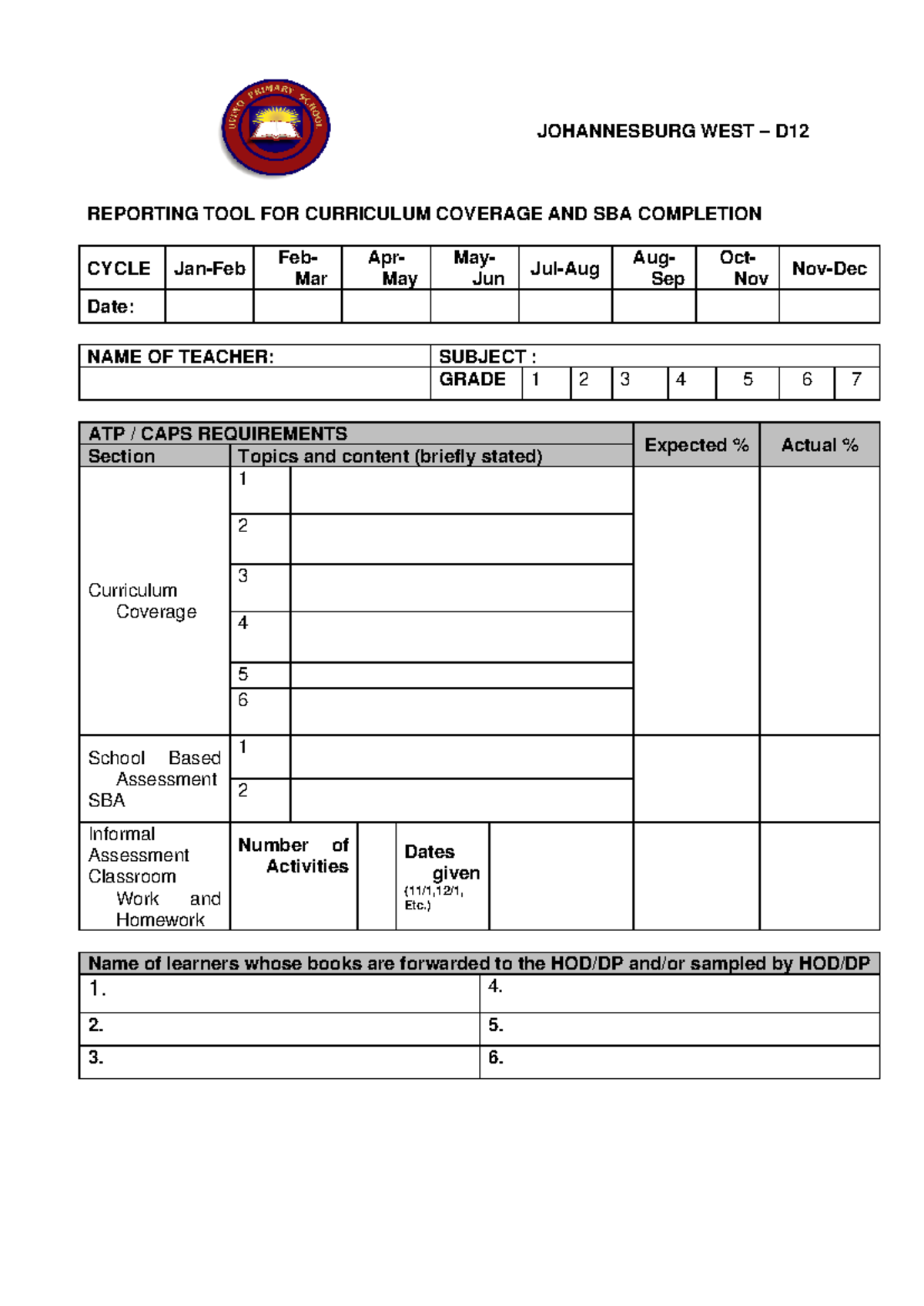 Curriculum Coverage & SBA Completion Cycle Report Template - GRADE 1-7 ...