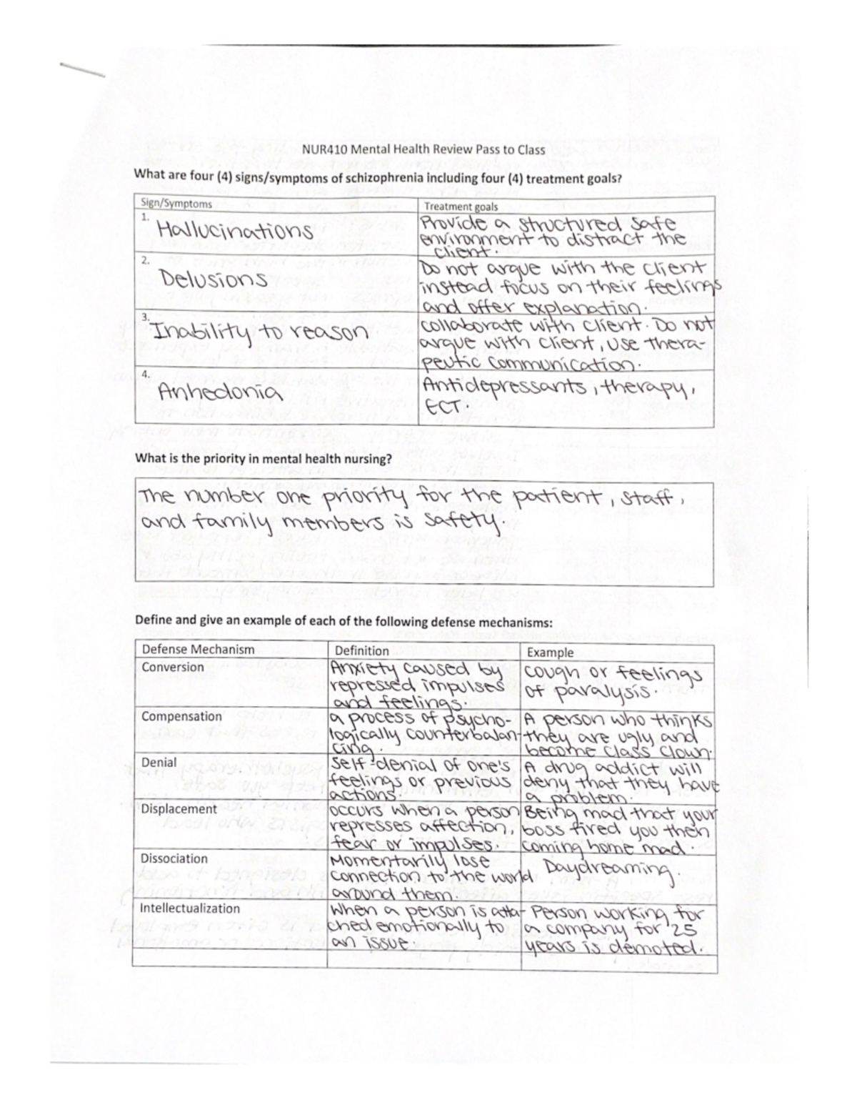 Mental Health worksheet - NUR410 Mental Health Review Pass to Class What are four (4) of - Studocu