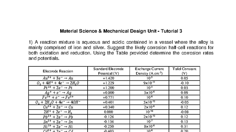 Mat Sci Tutorial Problems - Topic 3 - Material Science & Mechanical ...