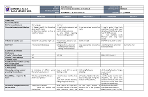 SNED-101 - NOTES - SNED- Learners with emotional, behavioral, language ...