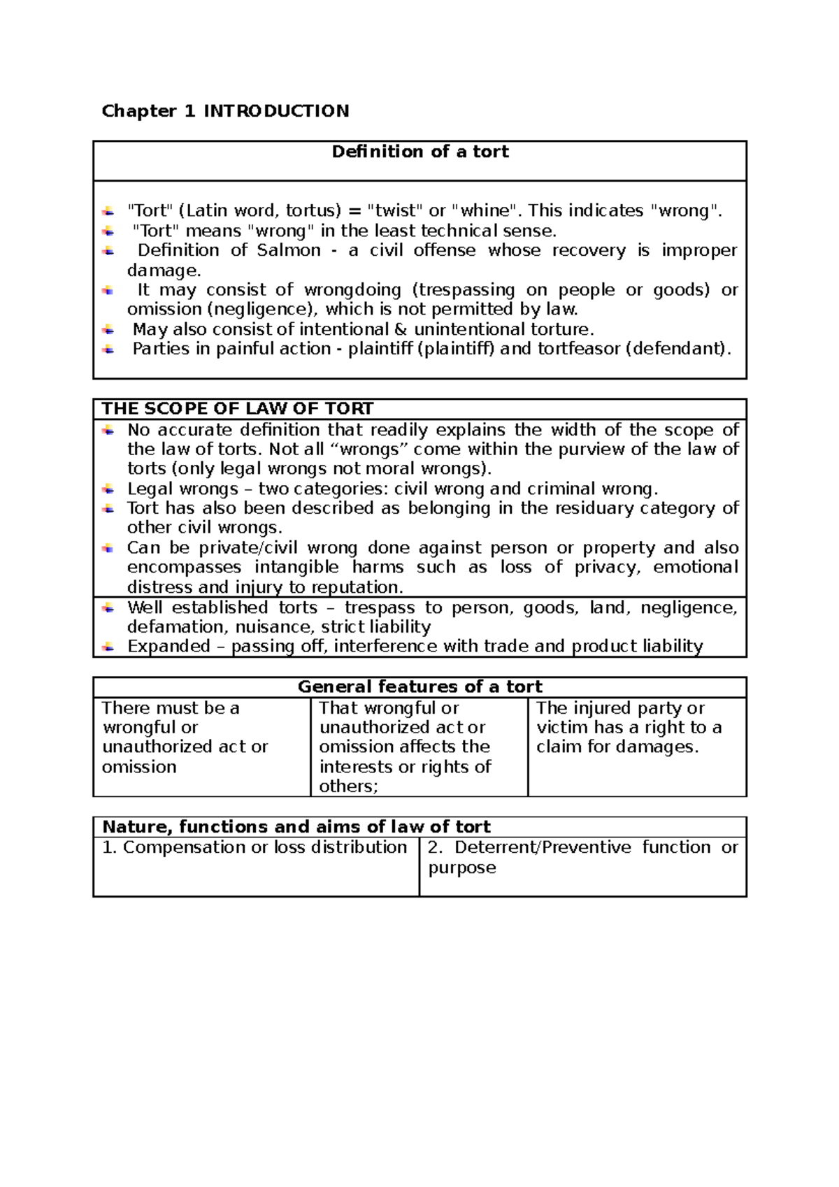 Chapter 1 Introduction - Chapter 1 INTRODUCTION Definition of a tort ...