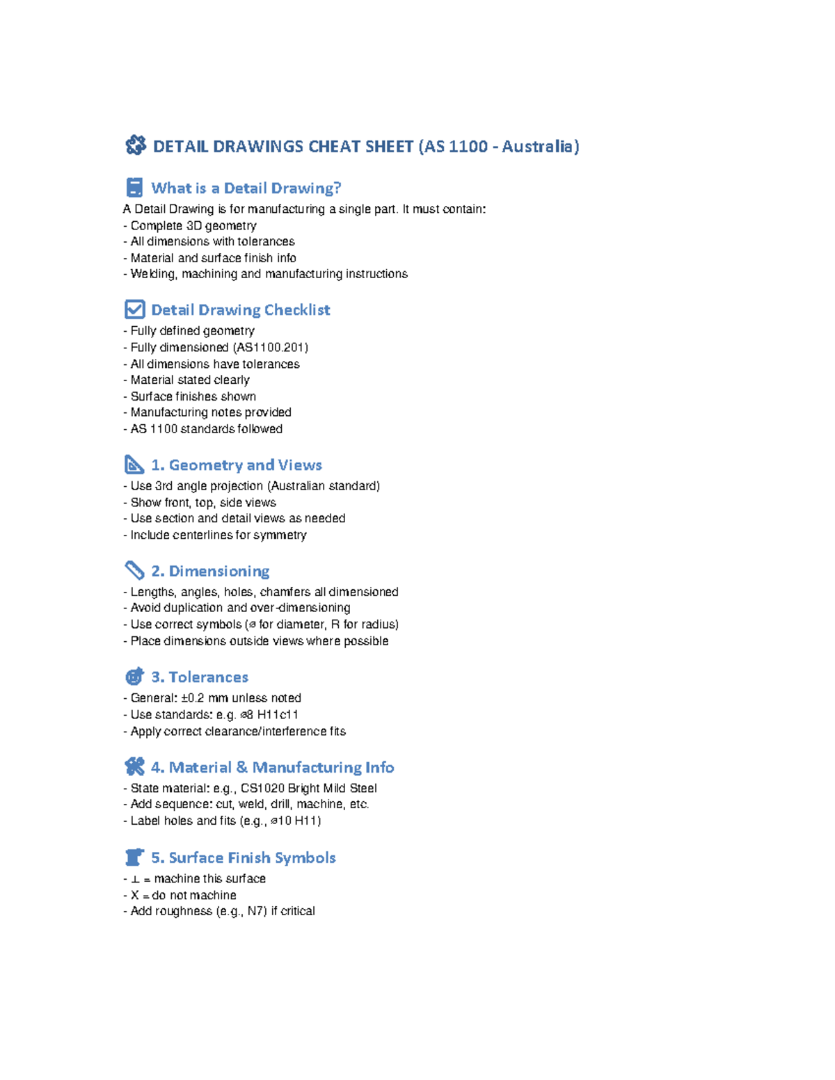Detail Drawing Cheat Sheet AS 1100: Key Guidelines and Checklist - Studocu