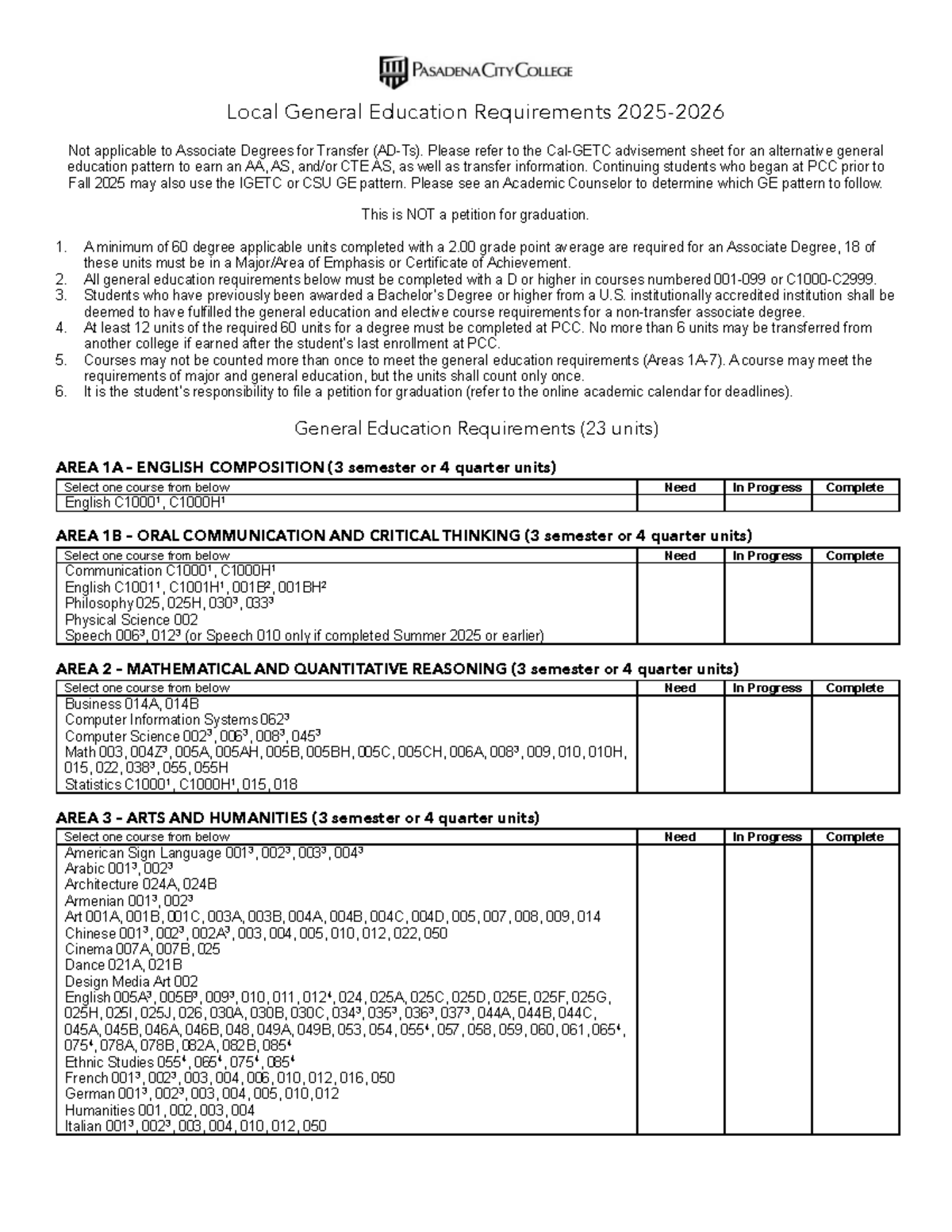 PCC Local General Education Requirements for AA/AS Degrees - Studocu