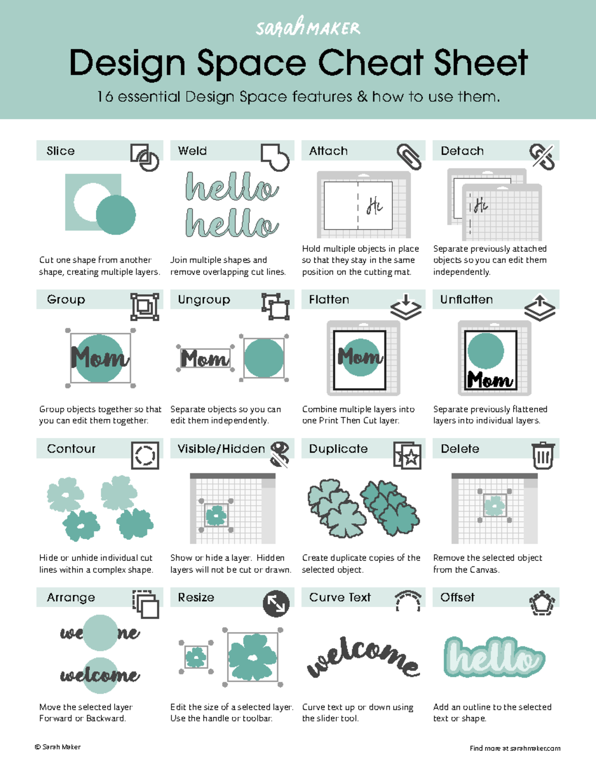 Sarah Maker - Design Space Cheat Sheet - © Sarah Maker Find more at ...