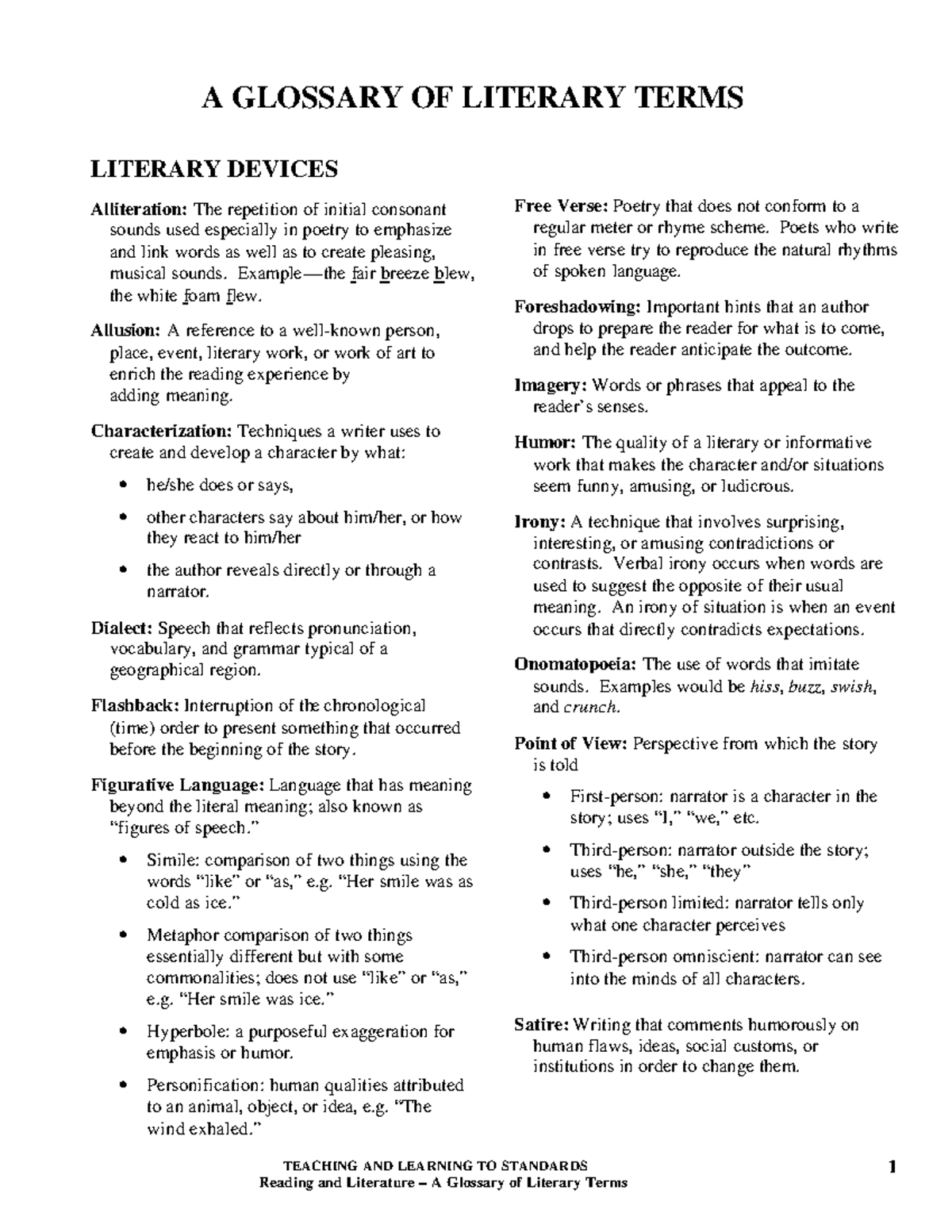 A Glossary of Literary Terms for Teaching (ENG 101) - Studocu