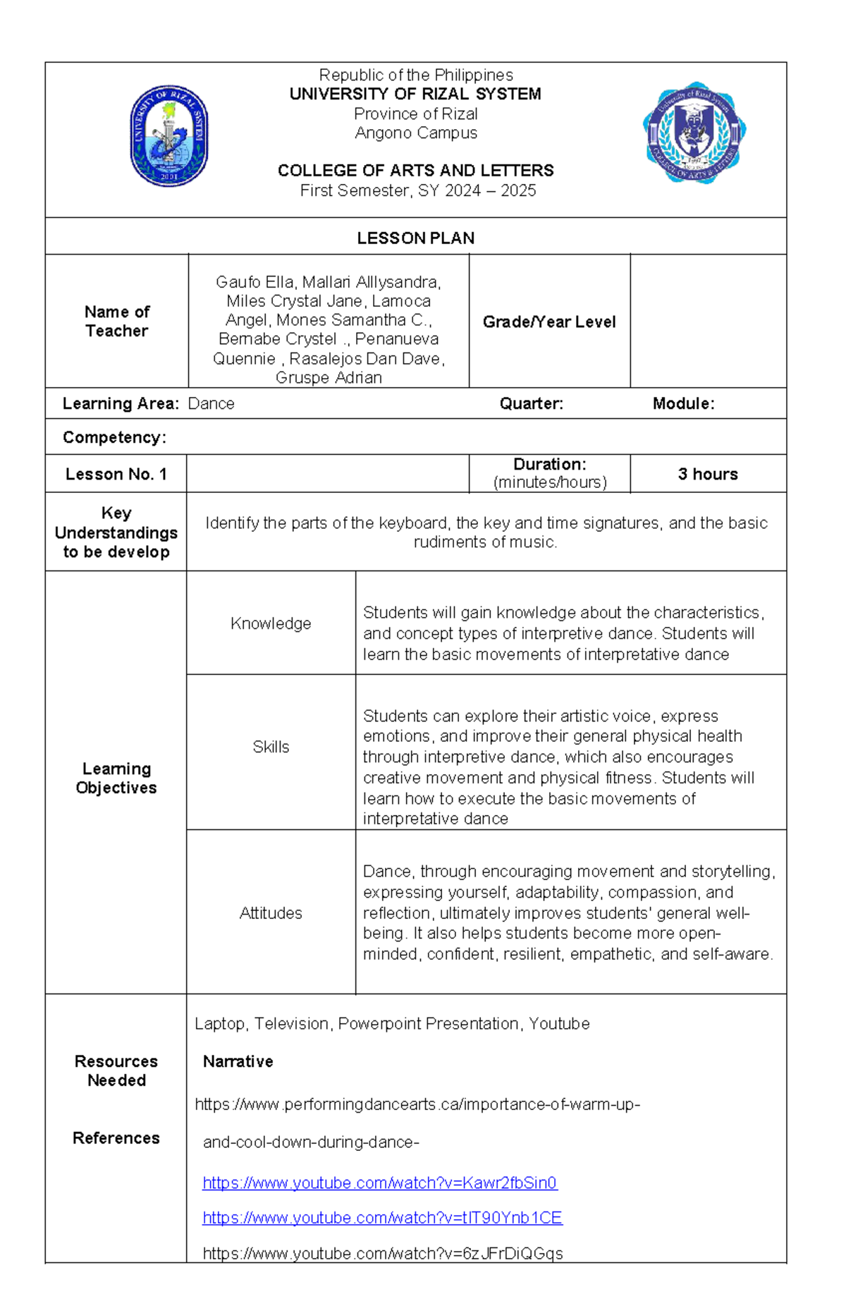 Mu Ed 6 Lesson Plan: Understanding Interpretive Dance Techniques - Studocu