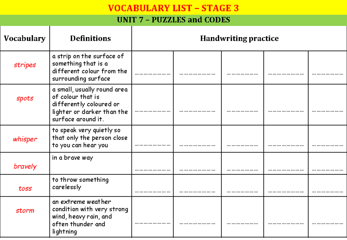 S3 Unit 7 Phiếu viết từ Unit 7 - VOCABULARY LIST – STAGE 3 Vocabulary ...