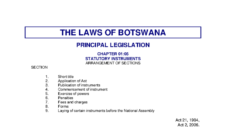 Botswana Statutory Instruments Act Overview: Chapter 01:05 - Studocu