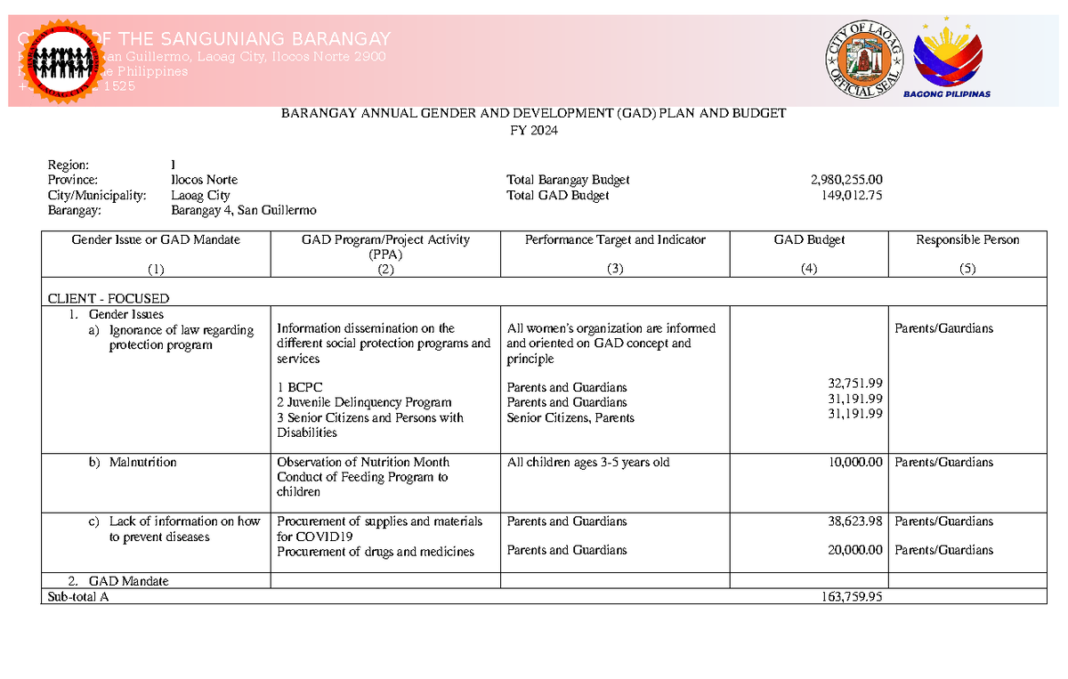 Barangay GAD Plan & Budget FY 2024 - Barangay 4, Laoag City - Studocu