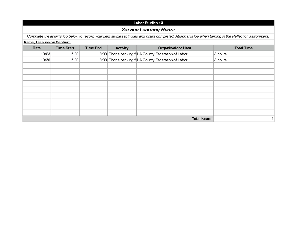 Labor Studies 10 Field Log - Sheet 1 - LBR WS10 - Labor Studies 10 ...