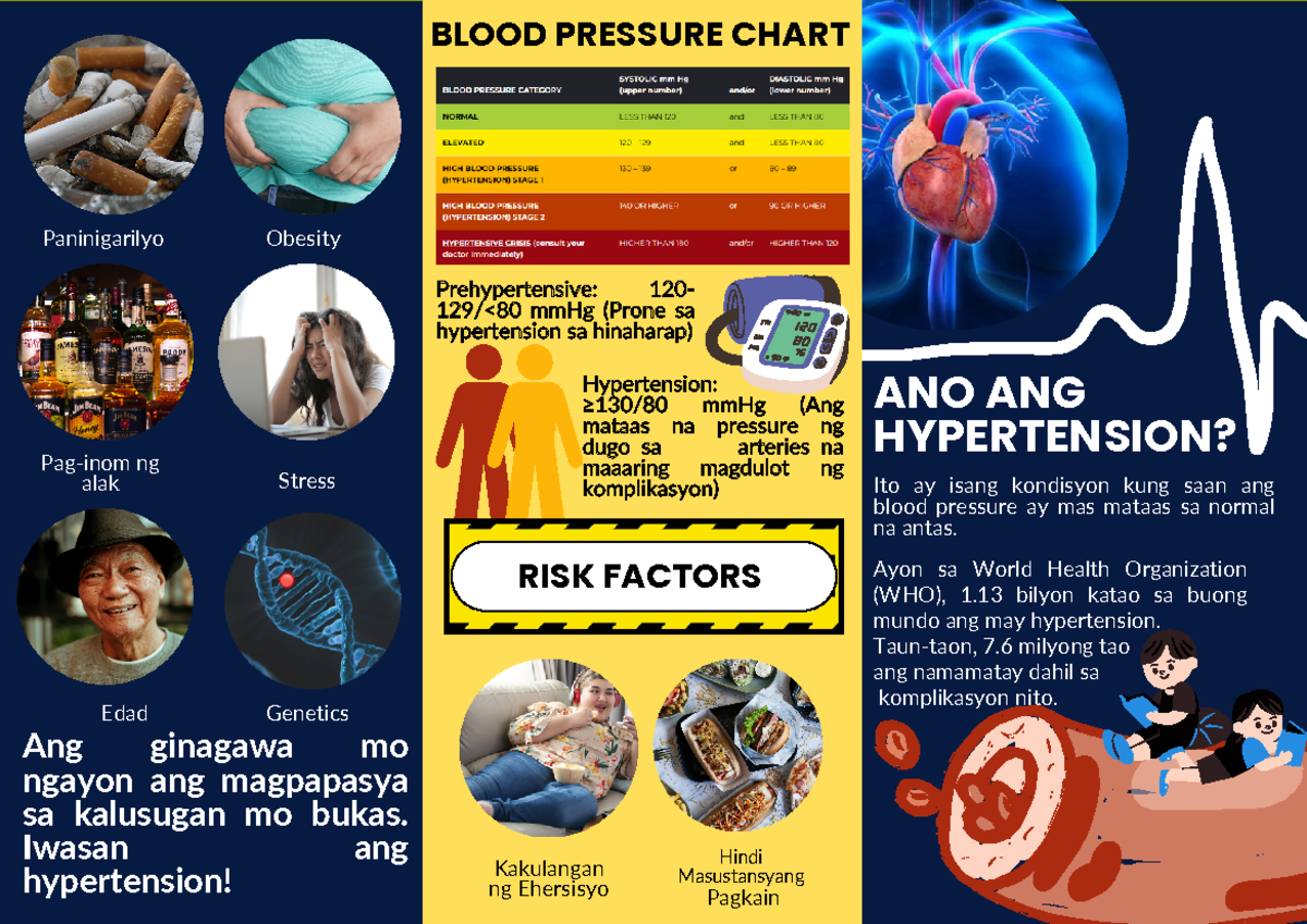 Hypertension - ANO ANG HYPERTENSION? Ito ay isang kondisyon kung saan ...