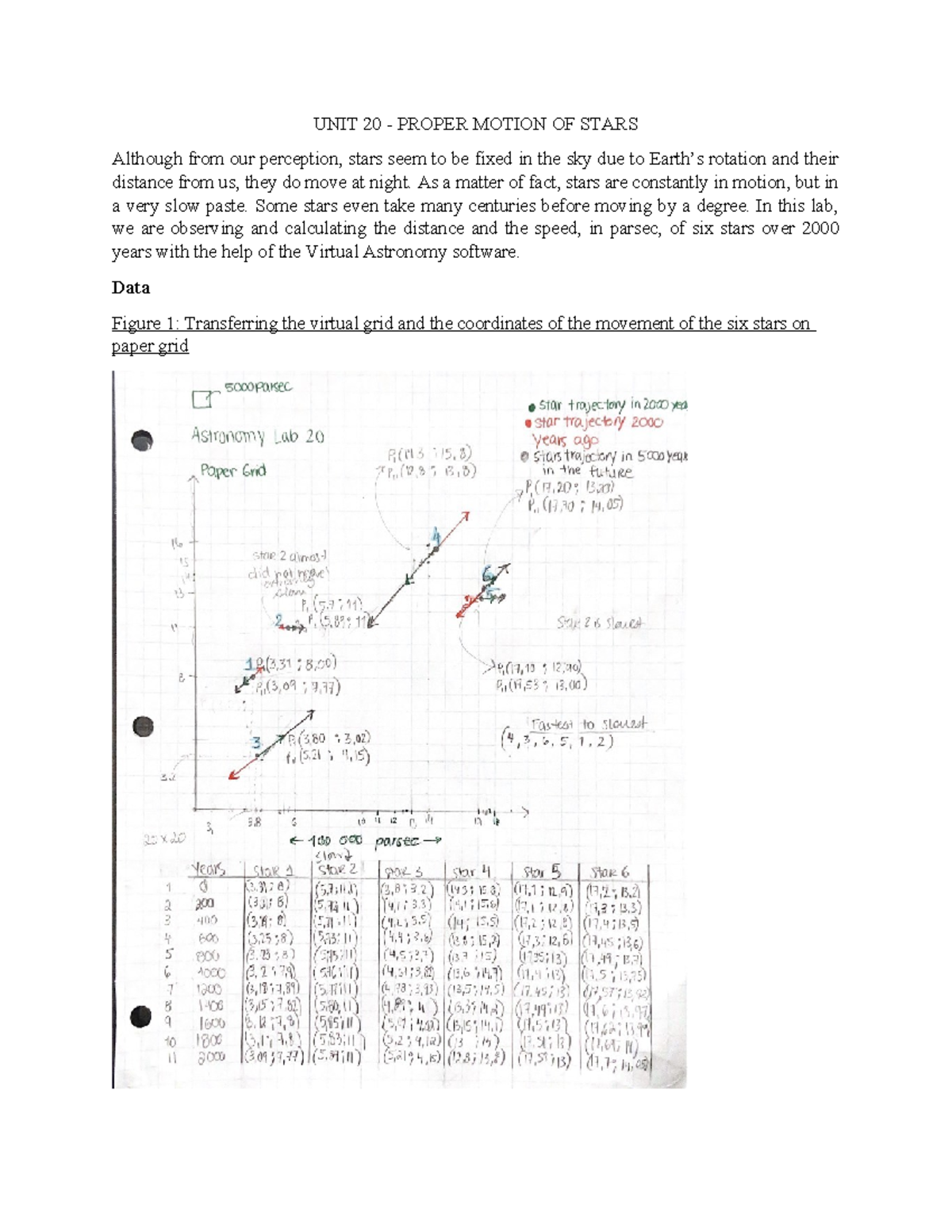 LAB 20 Proper Motion of Stars - Observations and Calculations - Studocu