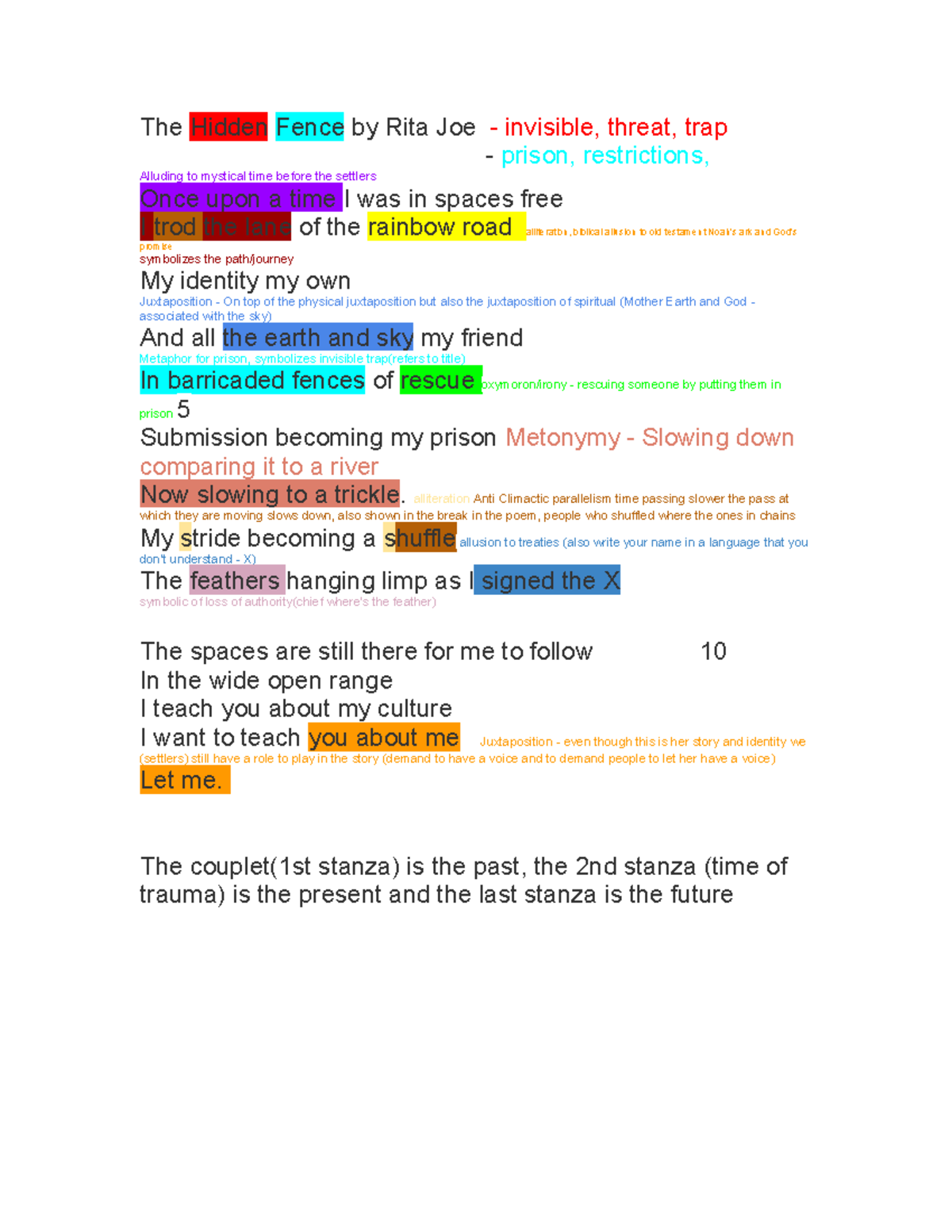 The Hidden Fence- Rita Joe Poem Analysis - The Hidden Fence by Rita Joe ...