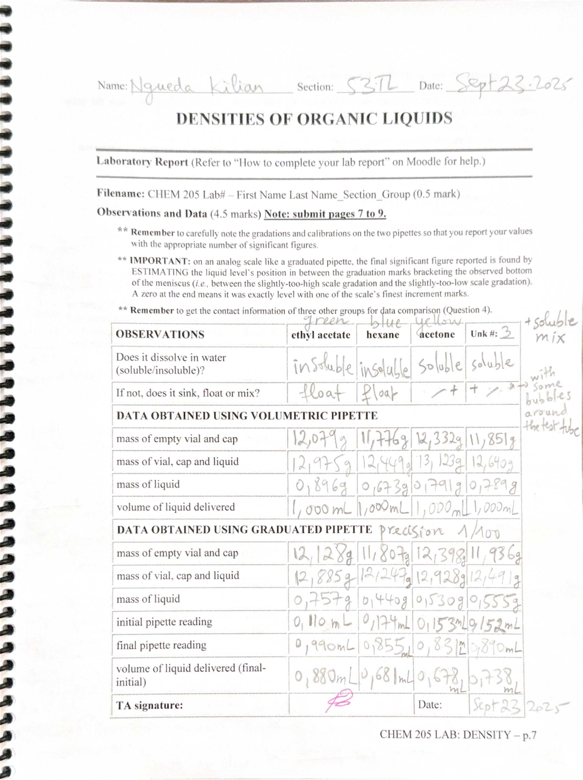 CHEM 205 Lab Report: Densities of Organic Liquids Analysis - Studocu