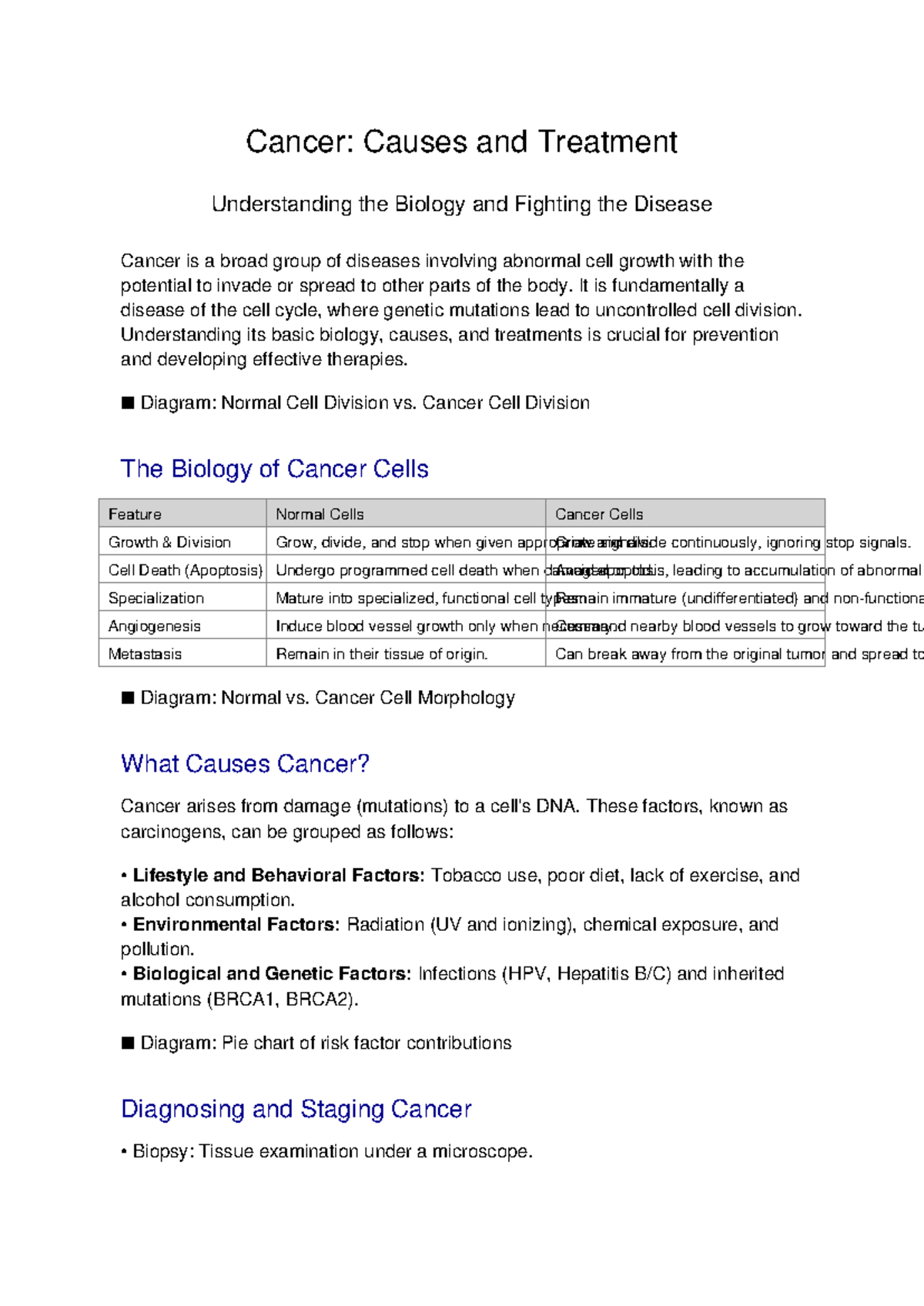 Cancer (BIO 101): Understanding Causes, Biology, and Treatments - Studocu