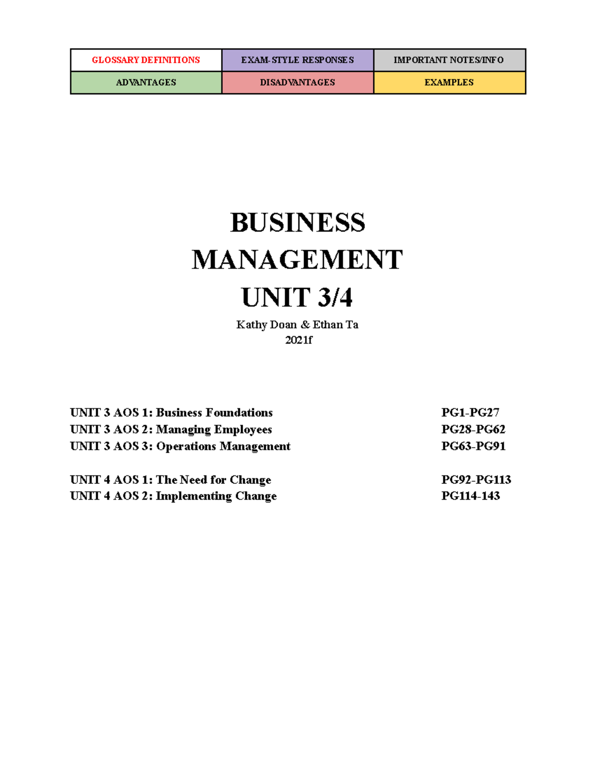 UNIT 3/4 Business Management Exam-Style Comprehensive Notes - Studocu