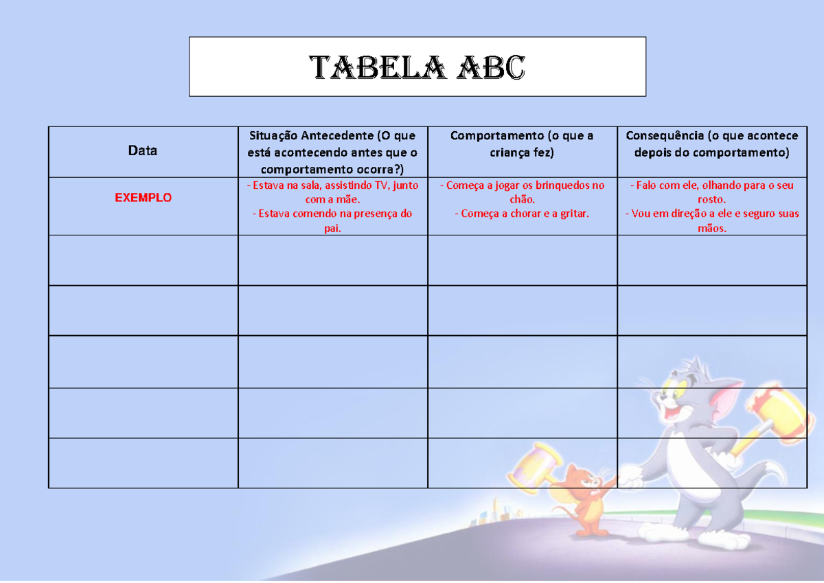Tabela ABC - Infantil - Data Situação Antecedente (O que está ...