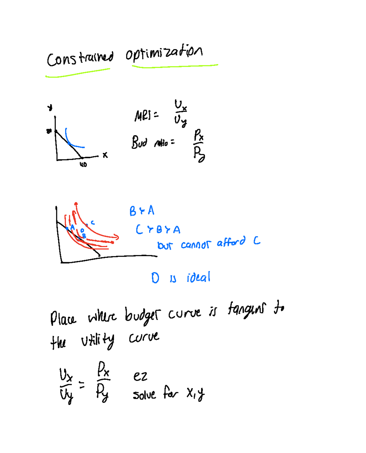 Optimal Consumption Choices: Budget Constraints & MRS Analysis (YE MRS ...