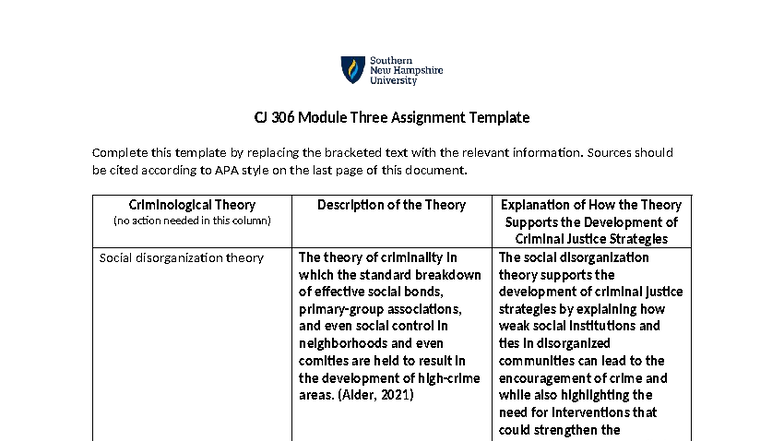 CJ 306 Module Three Assignment: Criminological Theories Overview - Studocu
