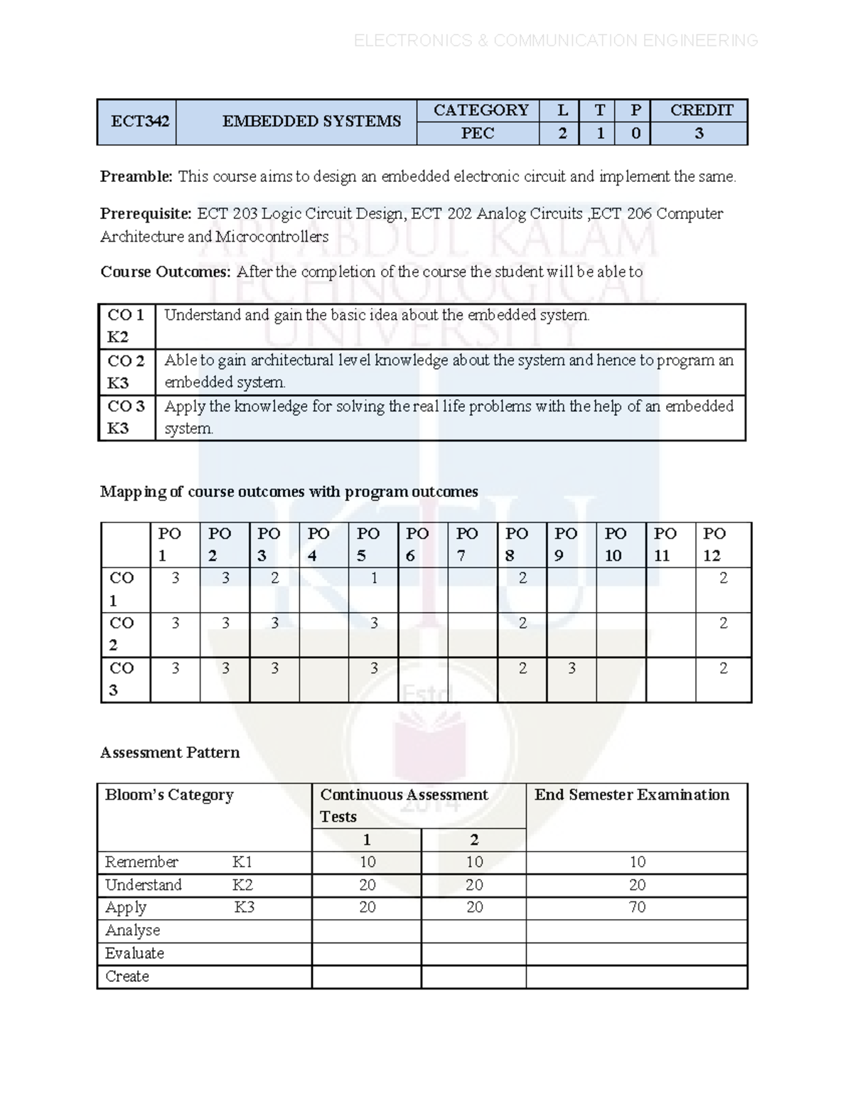 ECT342 - Embedded Systems Comprehensive Question Bank - Studocu