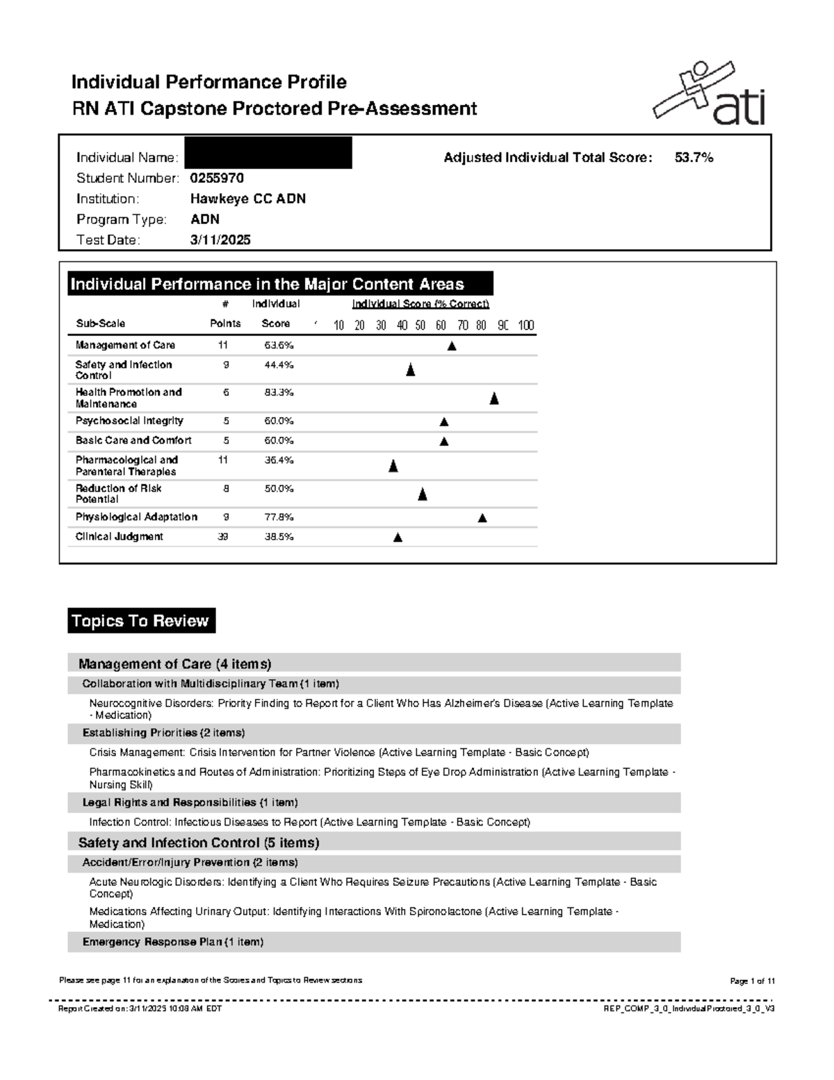 RN ATI Capstone Pre-Assessment Report for Kayleigh J Walker - Studocu