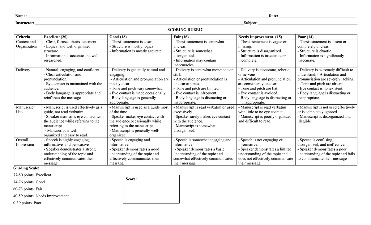 Speech- Rubrics - A rubric for an activitiy - Name: - Studocu