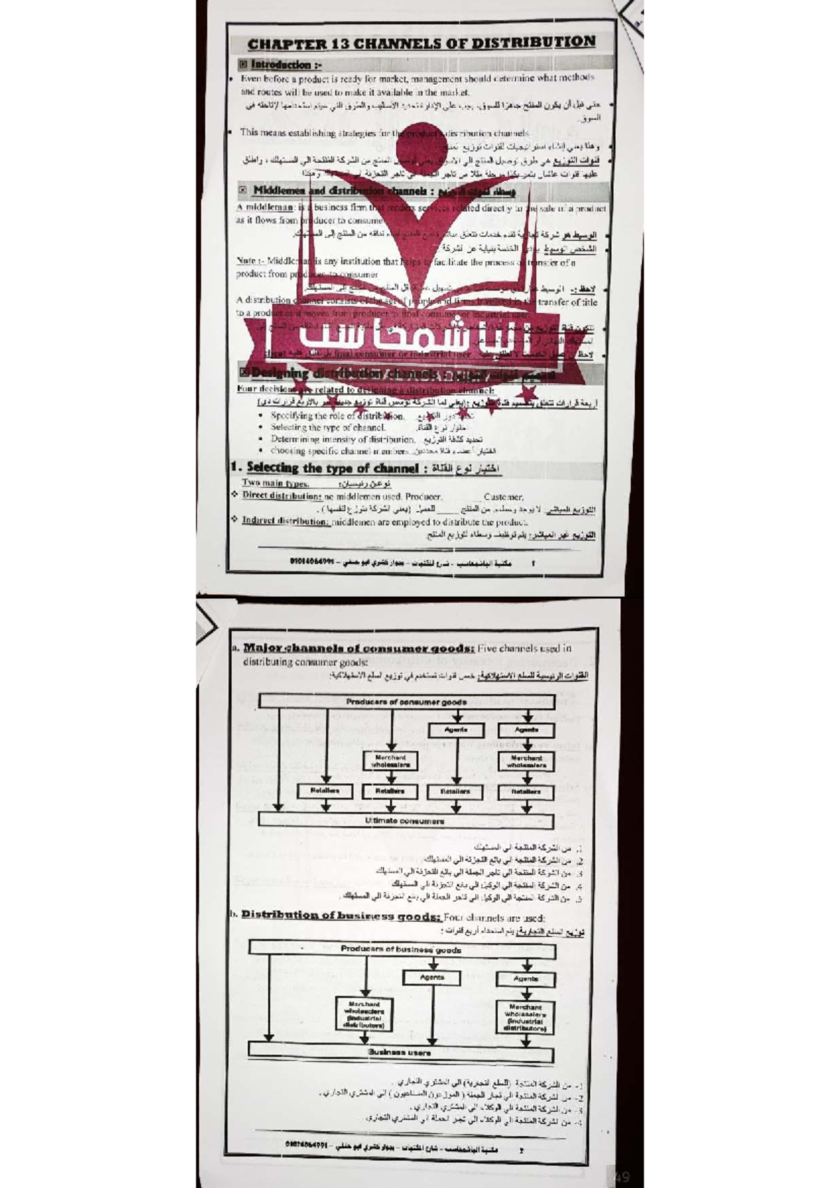 CHAPTER 13 & 16 - MARKETING MANAGEMENT: DISTRIBUTION & PROMOTION - Studocu