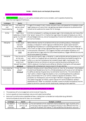 [Solved] year 11 english advanced short response questions practice ...