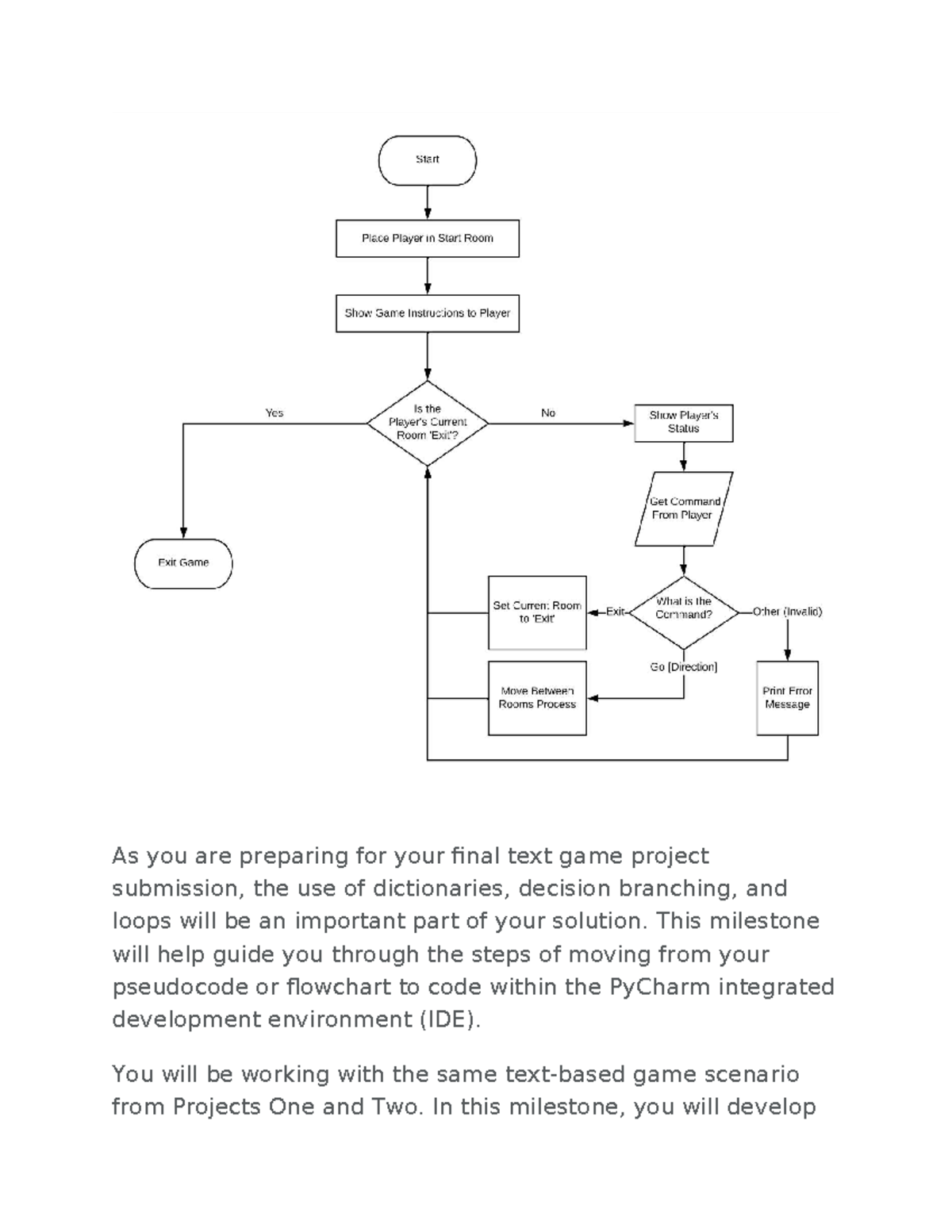 6-4 Final Project Notes: Simplified Dragon Text Game Development - Studocu