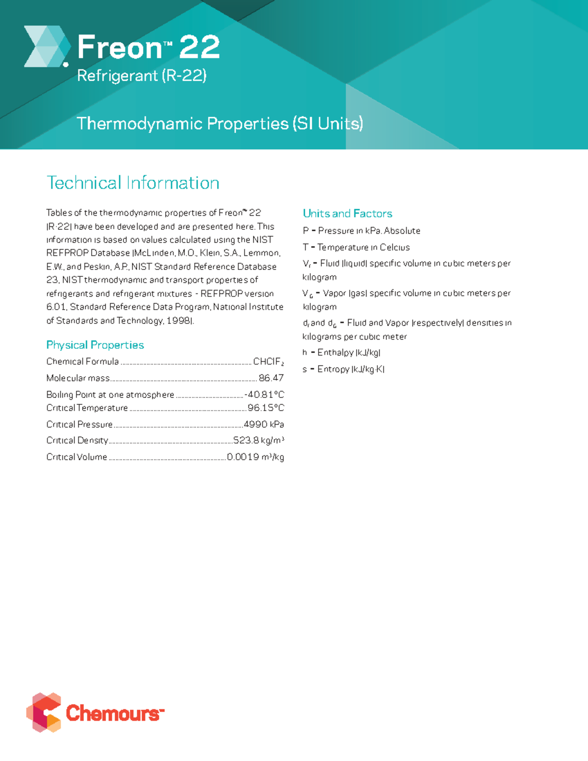 Technical Tables of Thermodynamic Properties for Refrigerant 22 - Studocu
