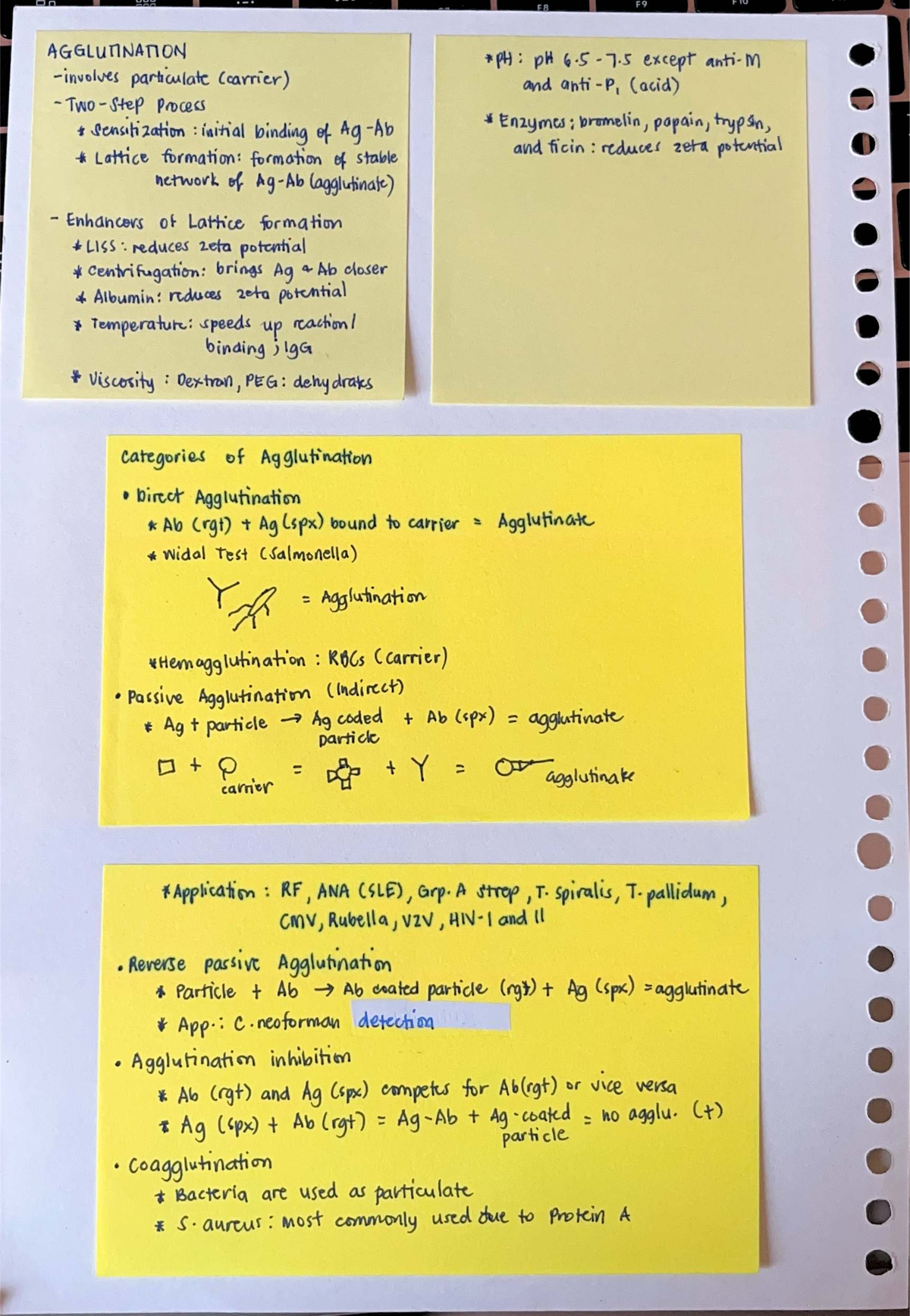 AGGLUTINATION PH: Mechanisms, Processes, and Applications - Studocu