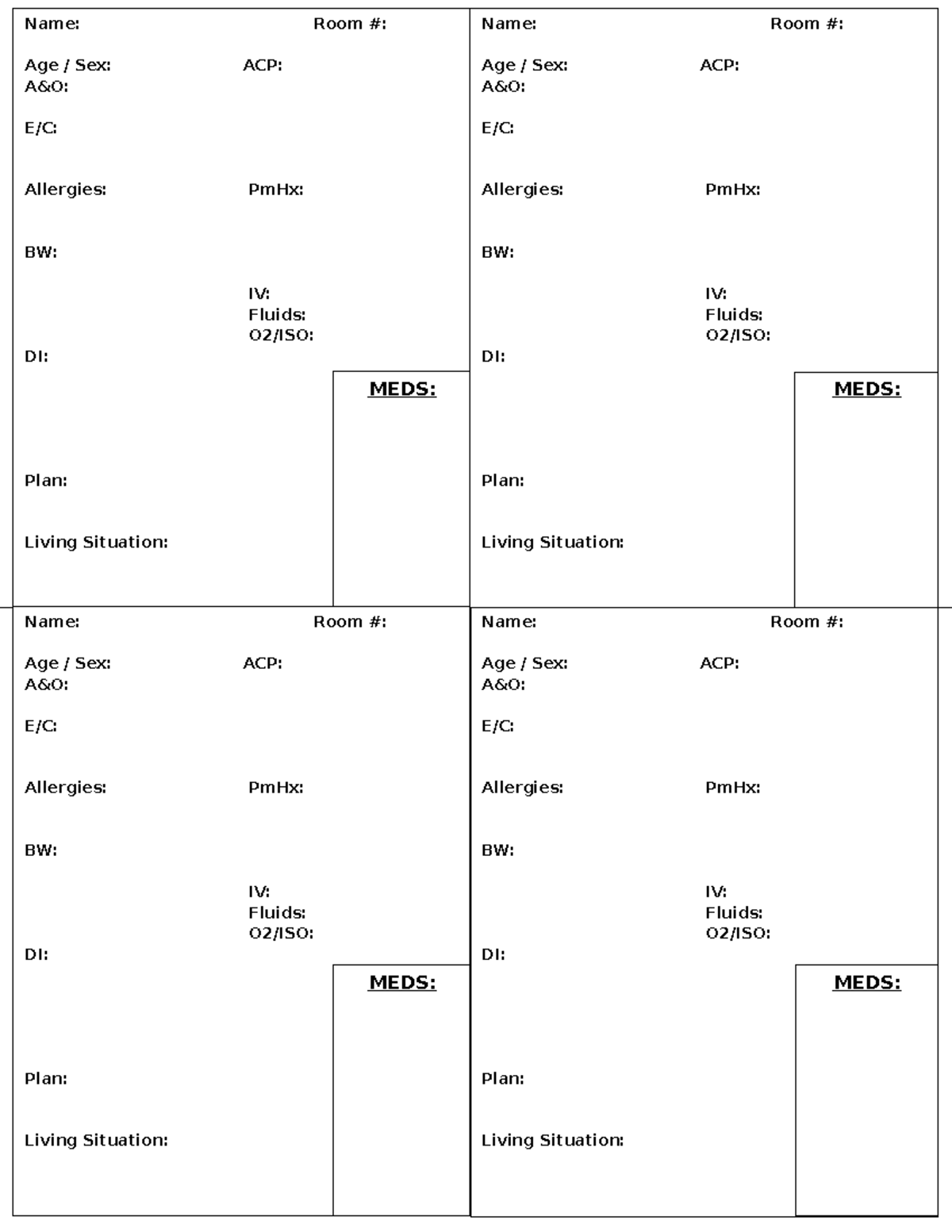 Report sheet (me) - Name: Room #: Age / Sex: ACP: A&O: E/C: Allergies ...