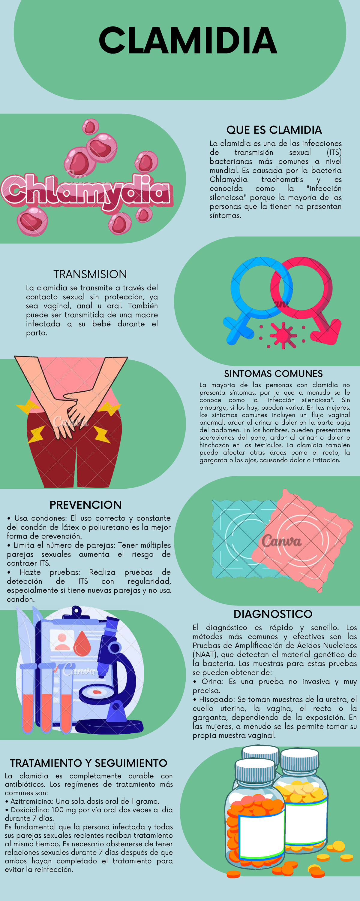 CLAMIDIA: Información Clave sobre la Infección y su Tratamiento - Studocu