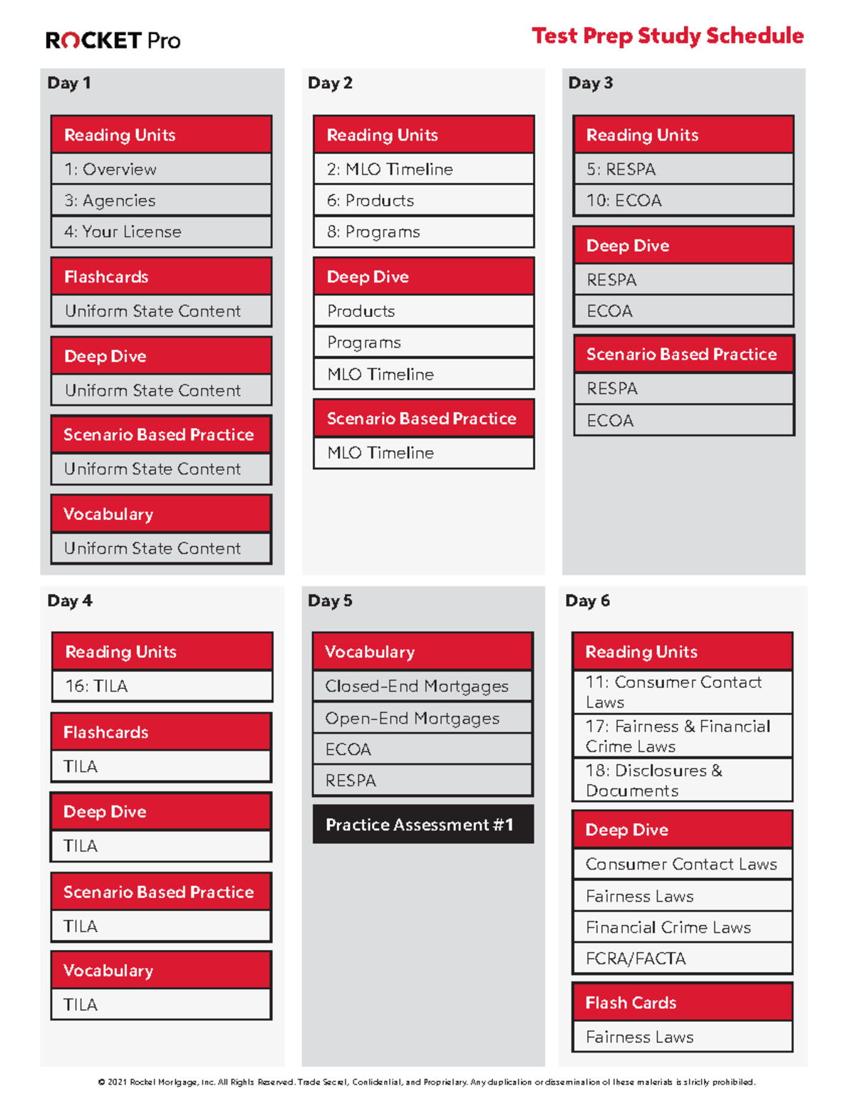 2021 Test Prep Schedule - Test Prep Study Schedule Day 2 Reading Units ...